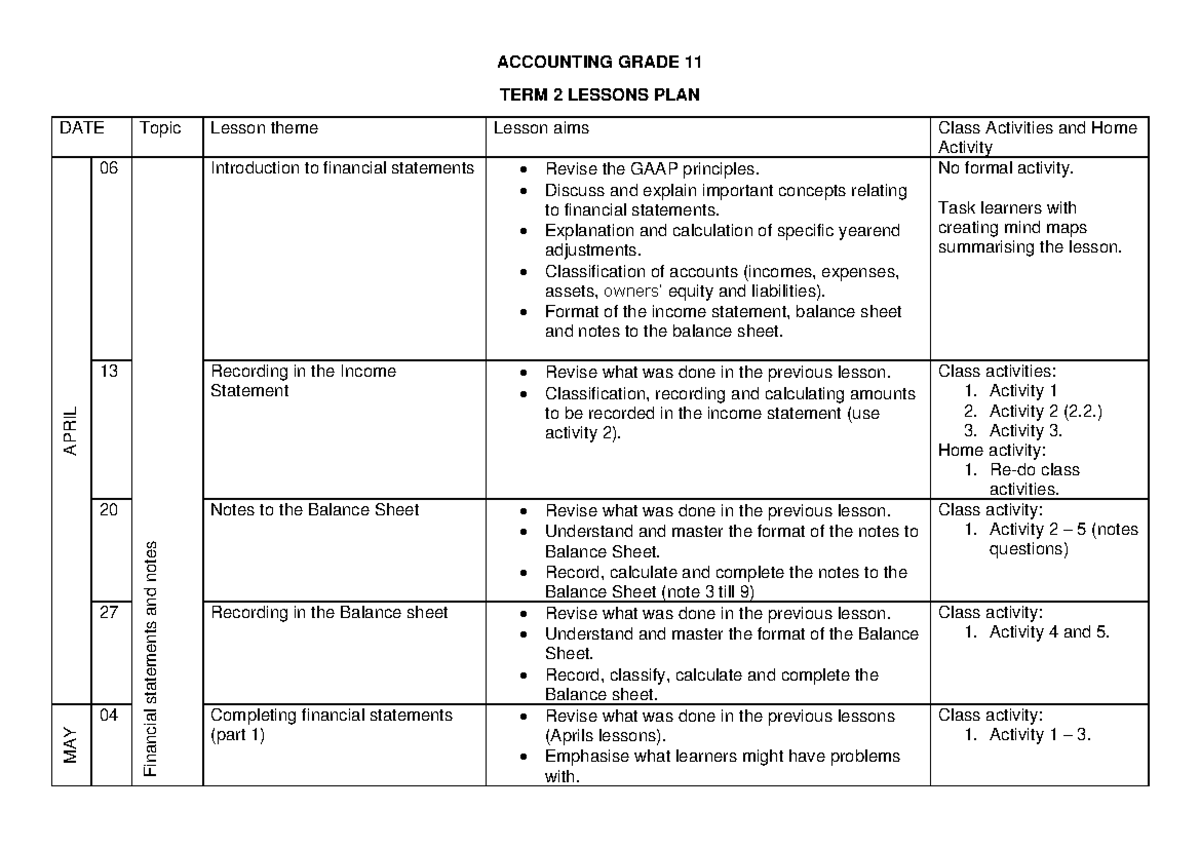 Accounting GRADE 11 Term 2 Lesson Plan Overview - Studocu