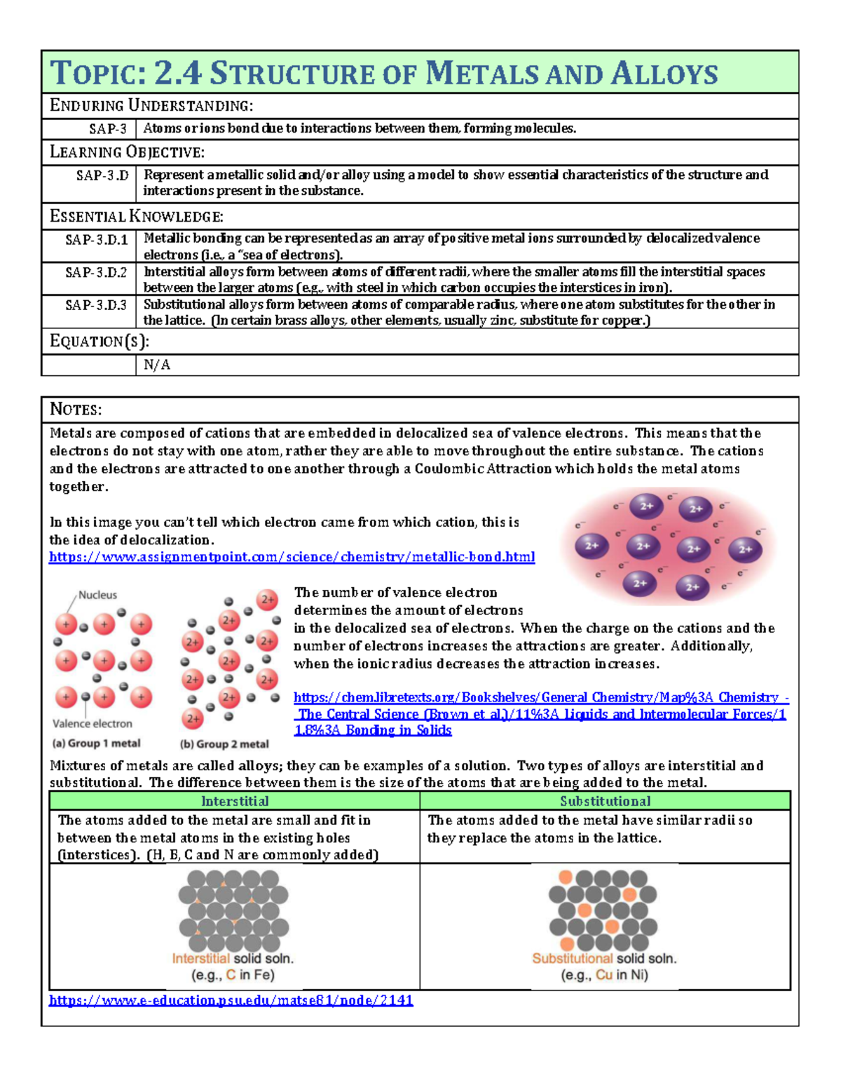 2.4 Structure of Metals and Alloys: Key Concepts and Models - Studocu