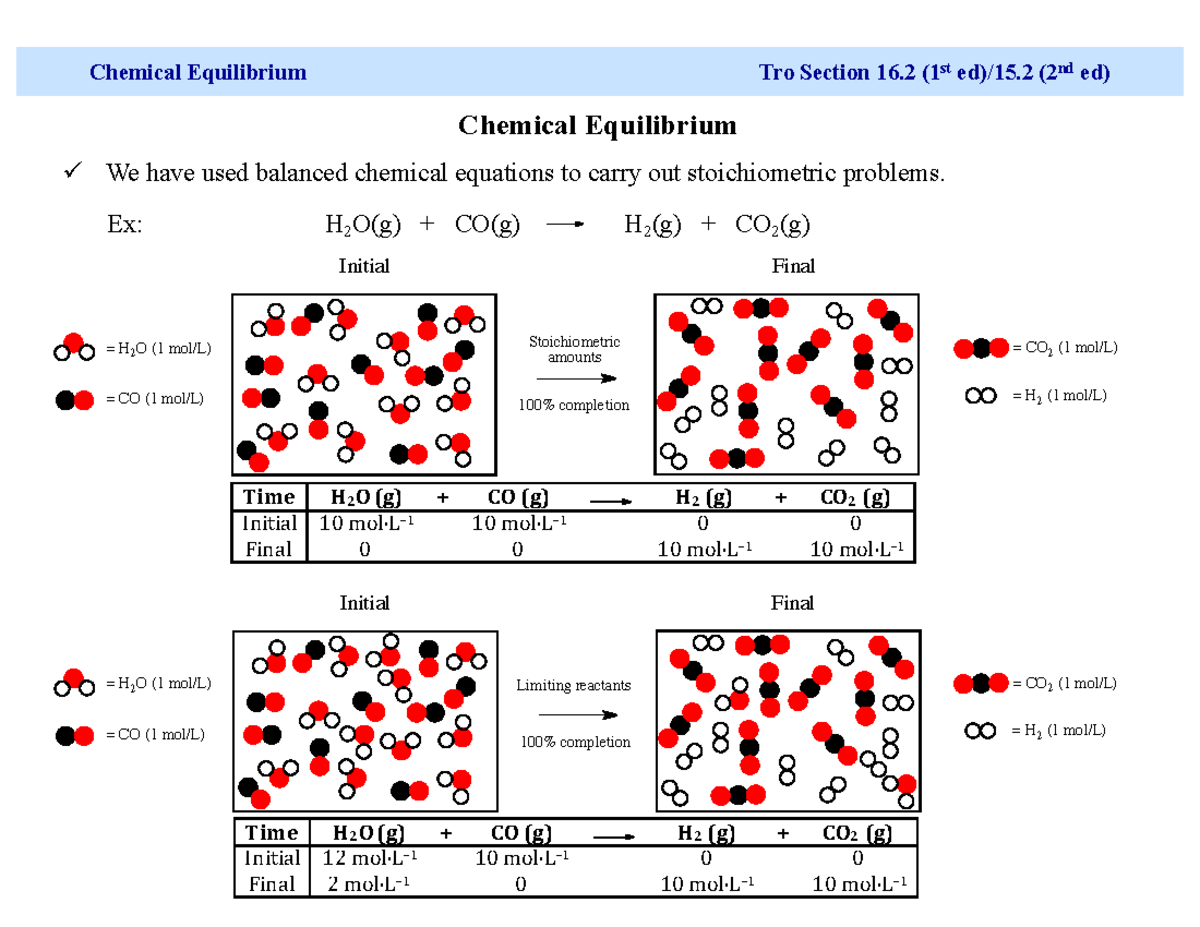 Chemical Equilibrium and Equilibrium Constant - Tro Sec 16.2/16.3 (1st ...