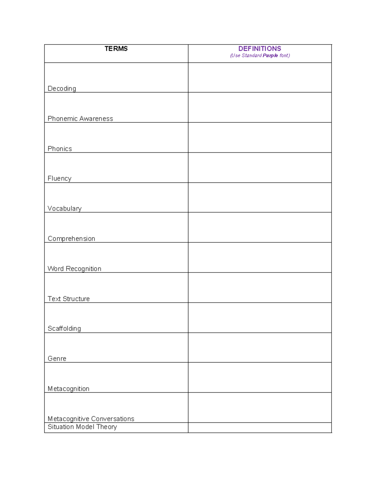 LA Terms DOC - (Use Standard Purple font) Decoding Phonemic Awareness ...