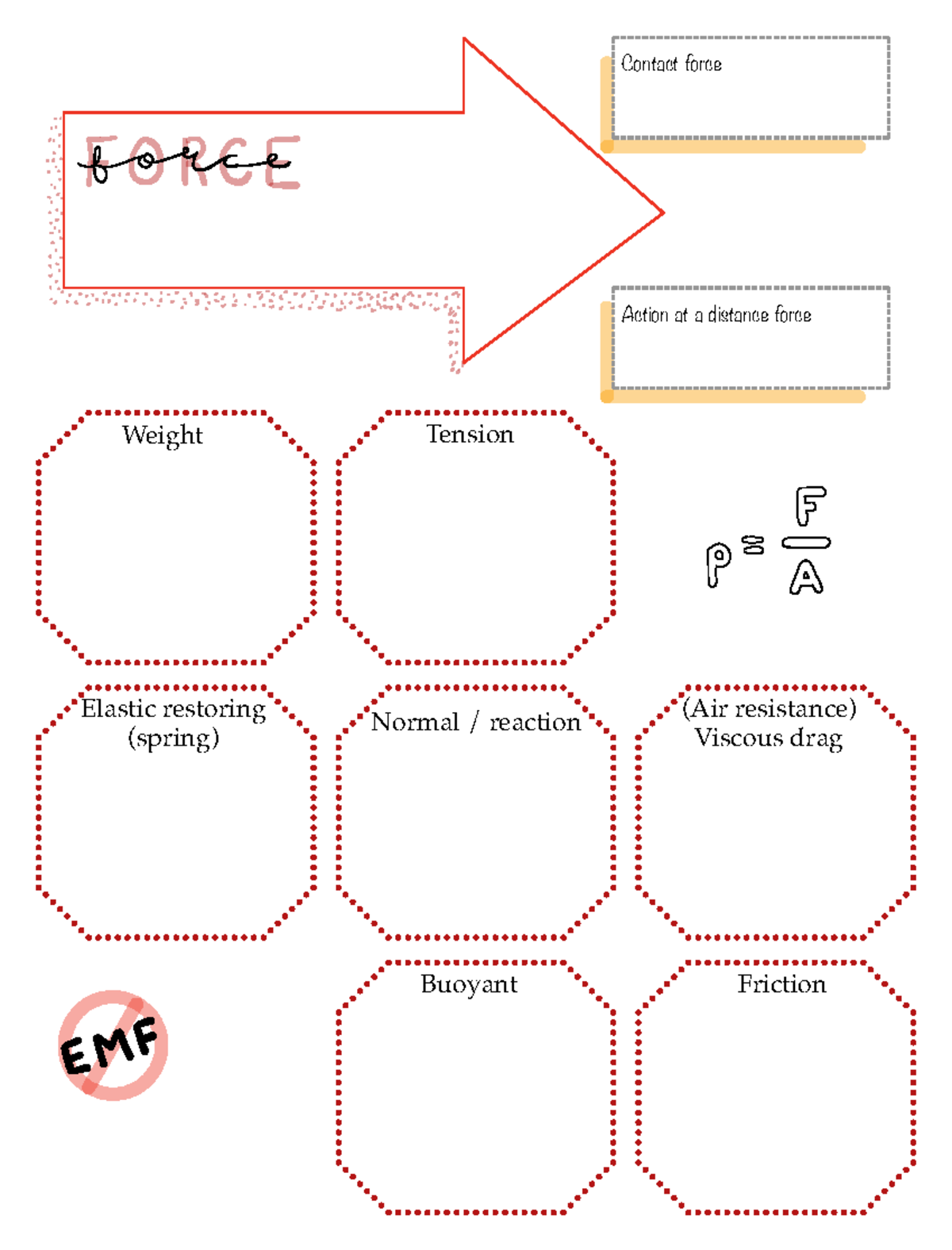1.2 Graphic Organizer - Forces & Newton's Laws of Motion - Studocu