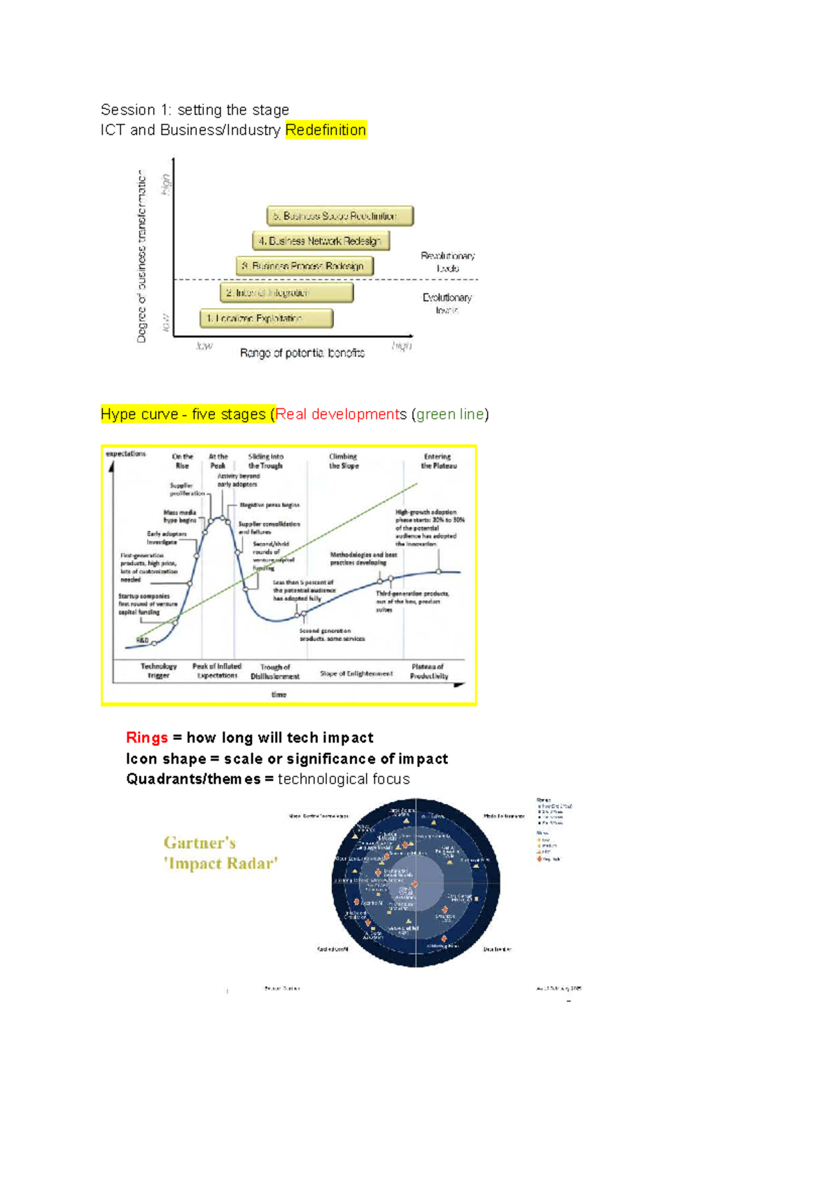 Summary of Models & Frameworks in ICT Strategy (ICT 101) - Studeersnel