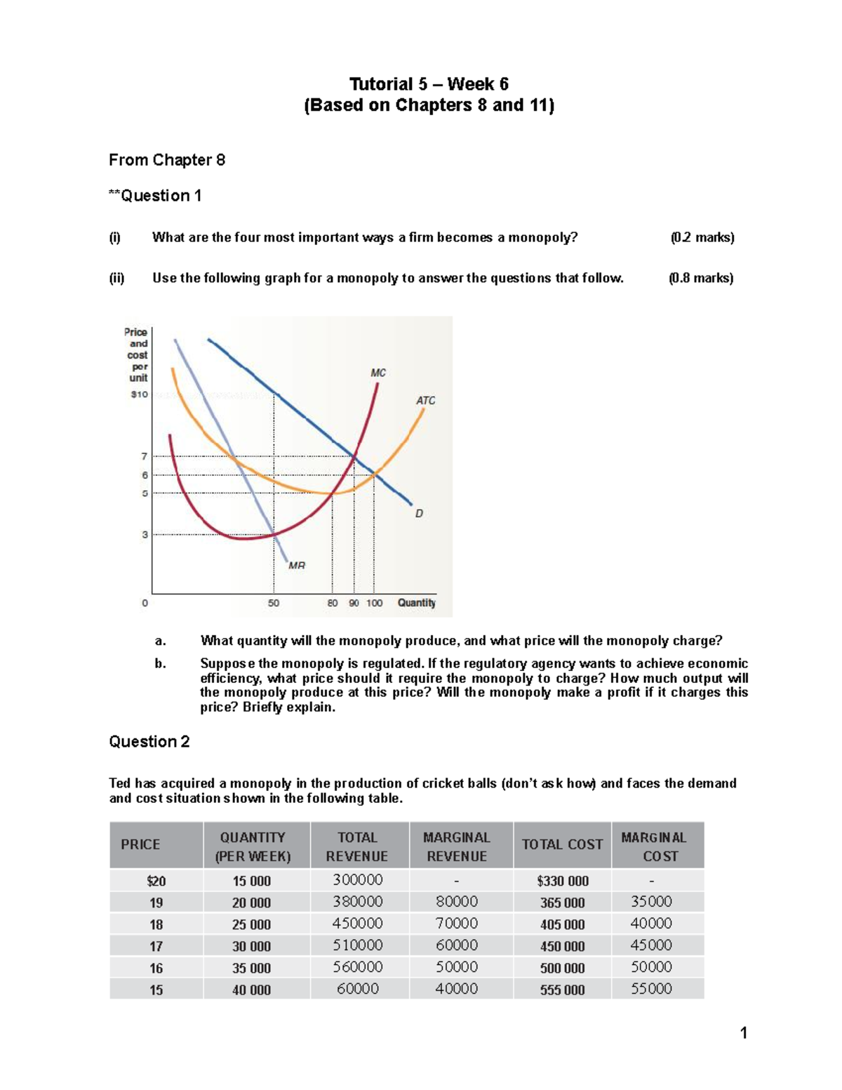 Tutorial 5 Week 6 Questions - Tutorial 5 – Week 6 (Based on Chapters 8 ...