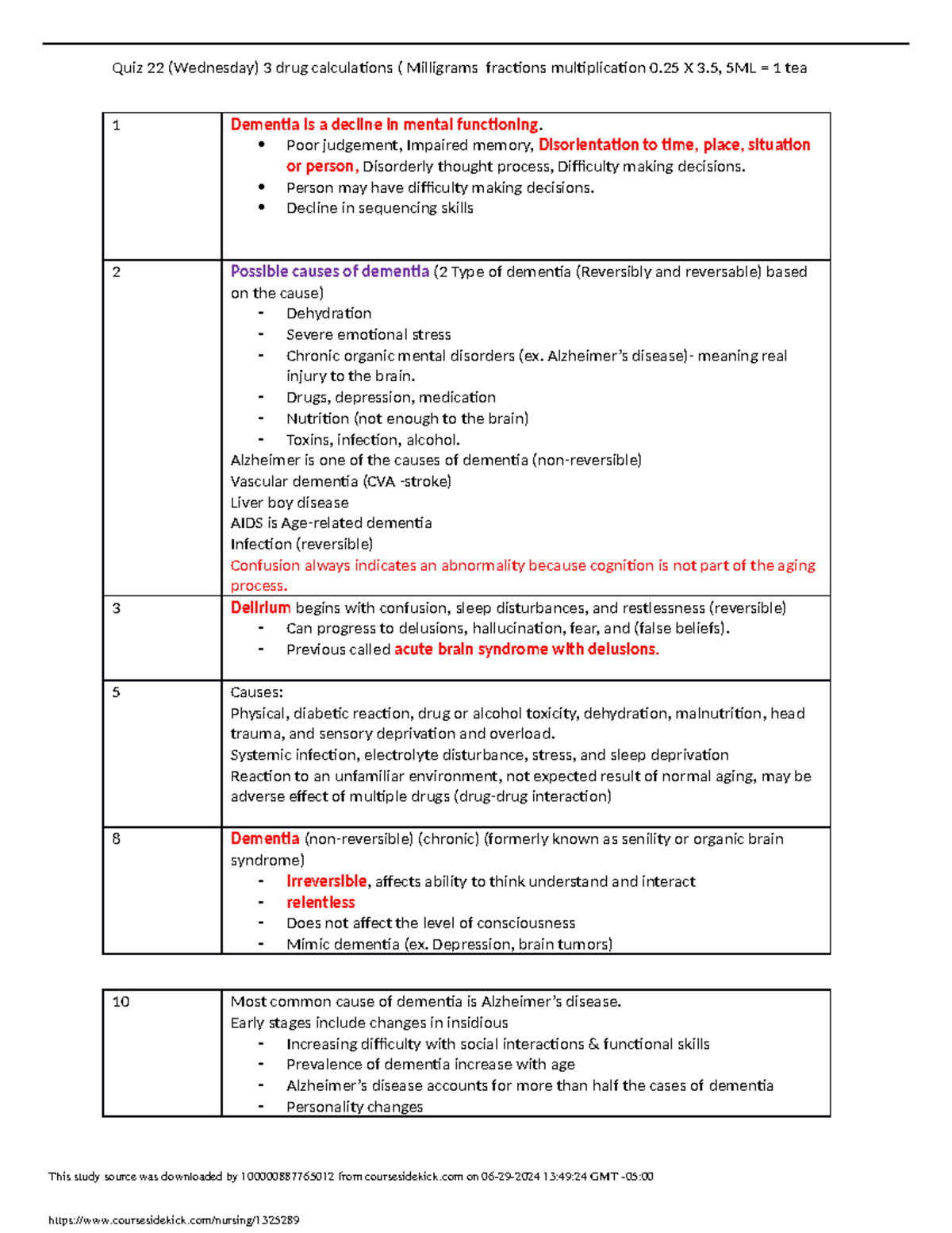 Quiz 22: Understanding Dementia and Alzheimer's Disease - Studocu
