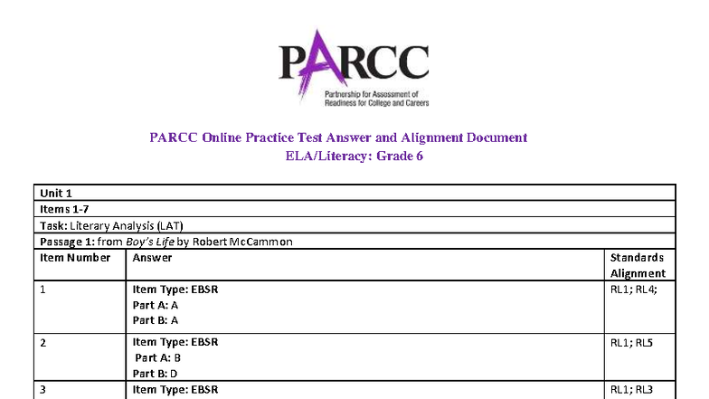 Grade 6 PARCC Online Practice Test Answers & Alignment Document - Studocu