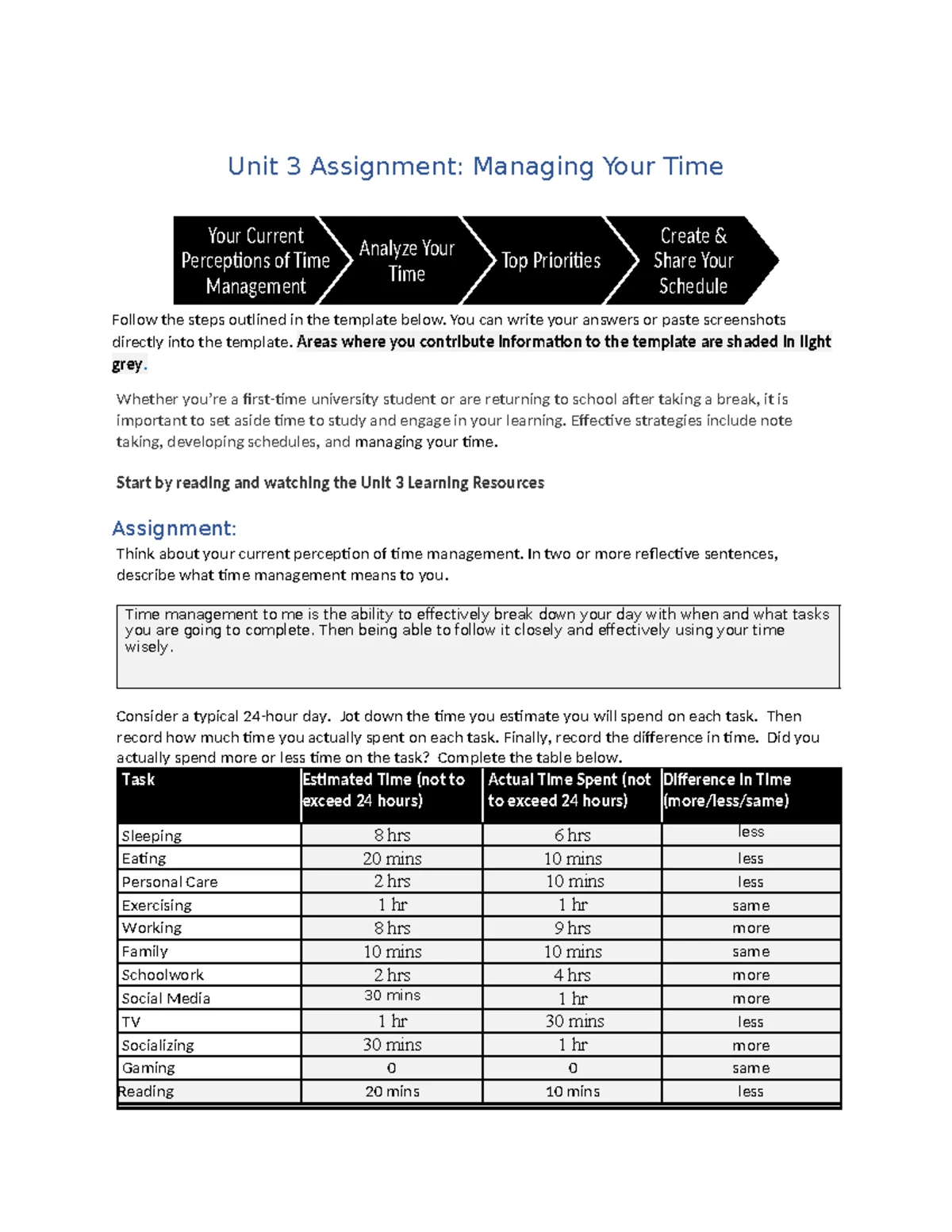 PACE 111B Unit 5 Assignment: Career Field Trends Analysis - Studocu