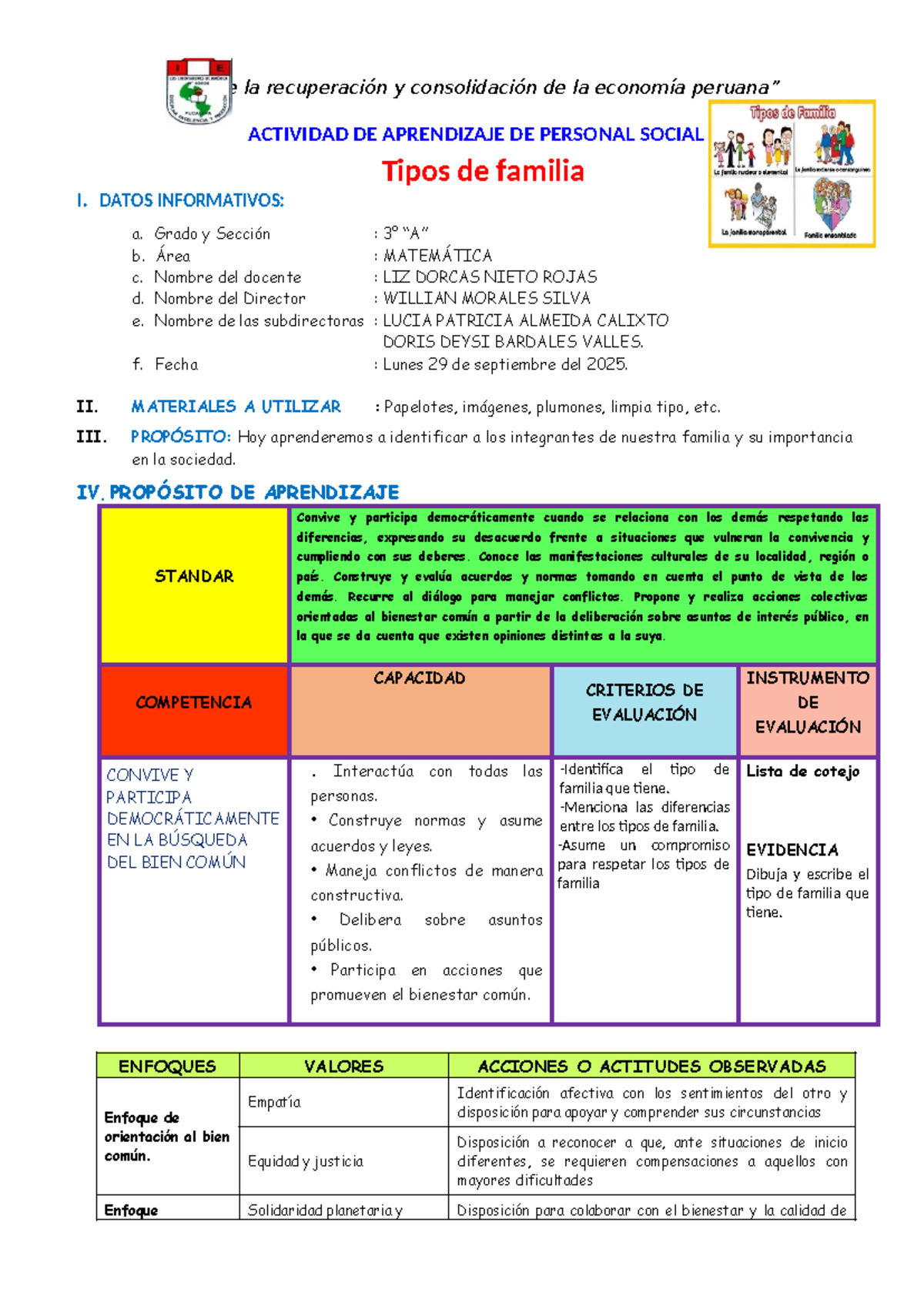 D3 A3 Actividad de Aprendizaje: Tipos de Familia - 22 Septiembre - Studocu
