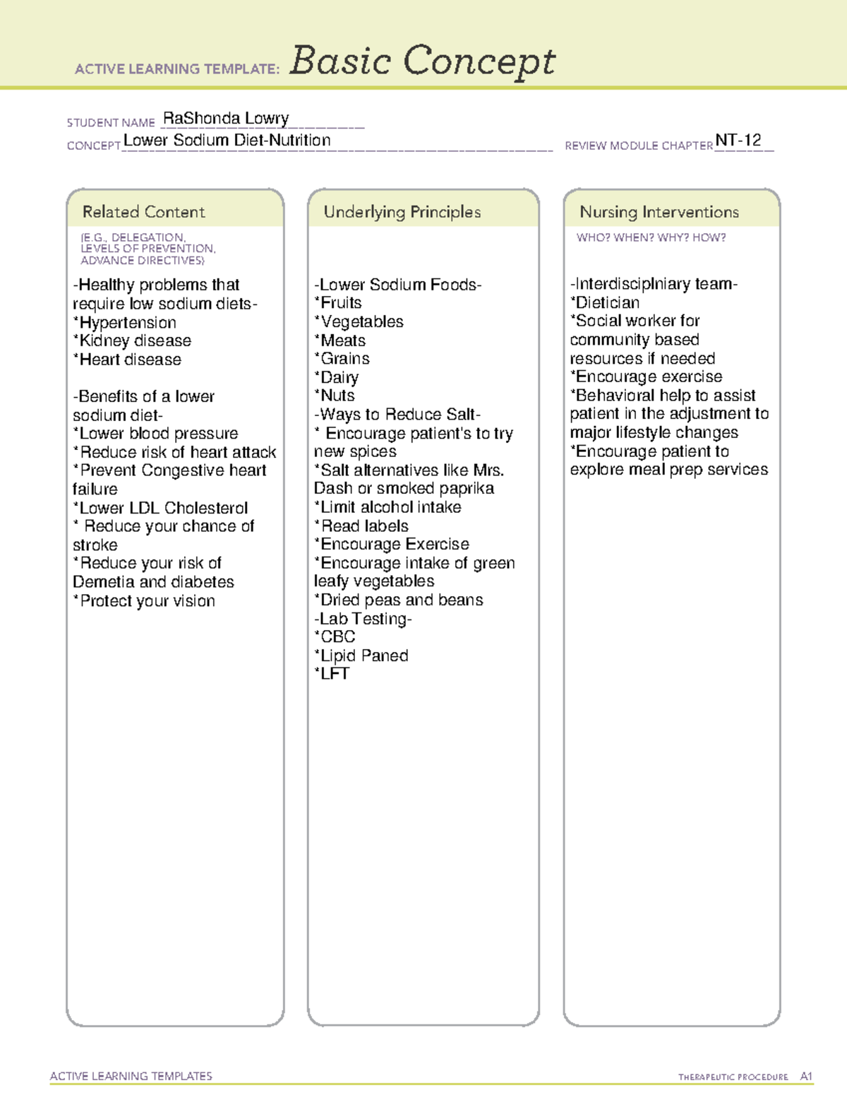 NT- ATI Basic Concept of Low Sodium Diet: Active Learning Template ...