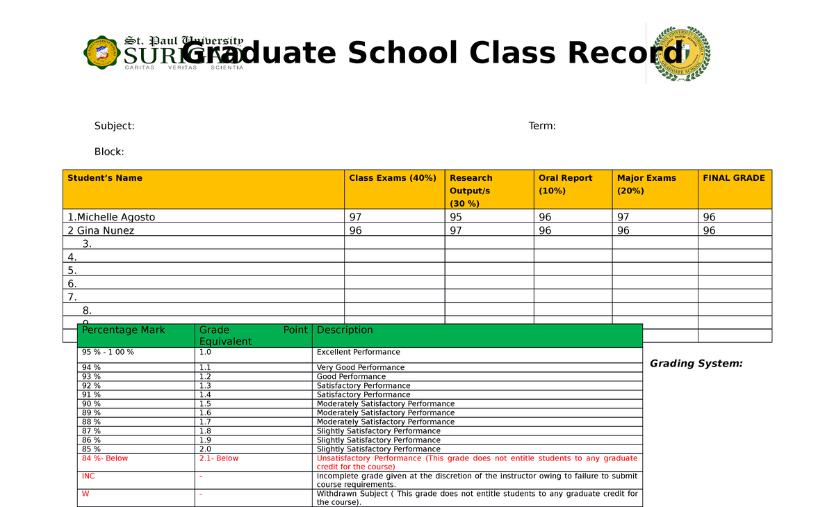 Graduate School Class Record - Grades and Evaluation Details - Studocu