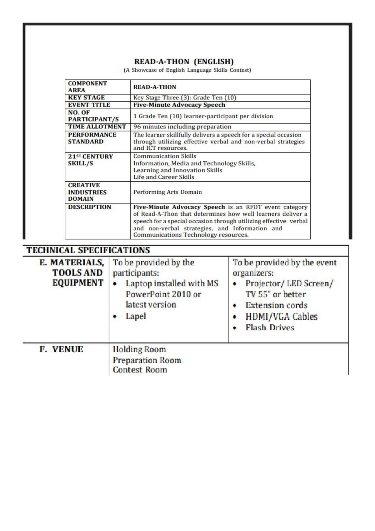 (ENGLISH) Grade 10 Advocacy Speech Mechanics for Key Stage 3 - Studocu