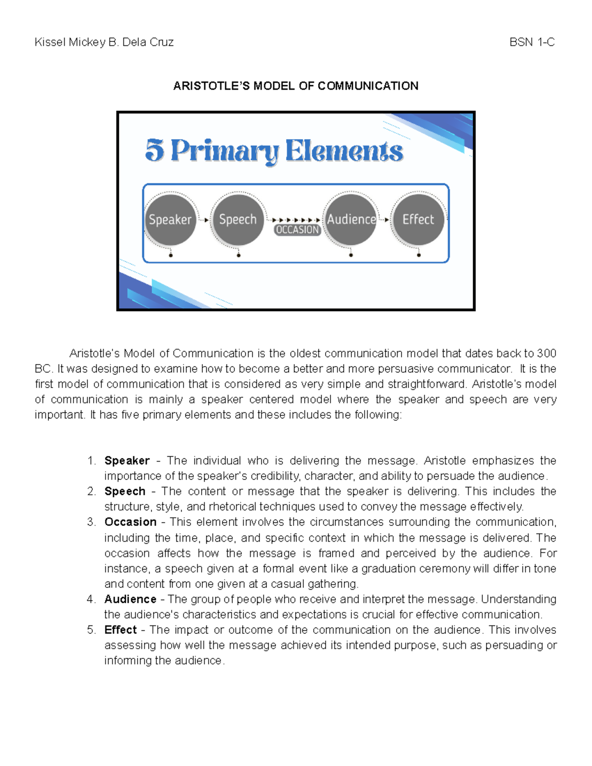 Aristotle’S Communication Model - Kissel Mickey B. Dela Cruz BSN 1-C ...