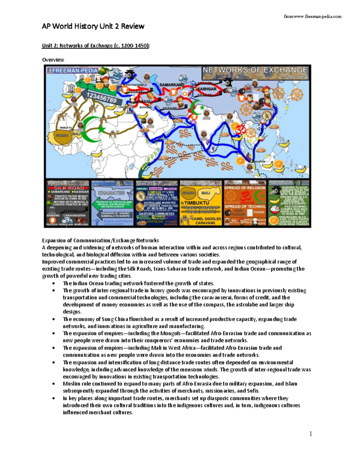 AP World History Unit 2 Review: Networks of Exchange (1200-1450) 202001 ...