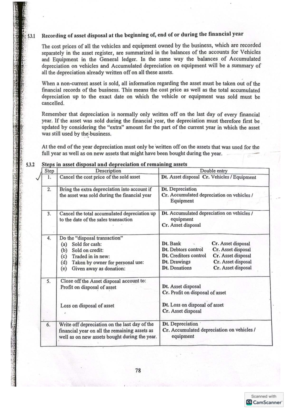 Asset Disposal Steps and Depreciation Management (5.3.1) - Studocu
