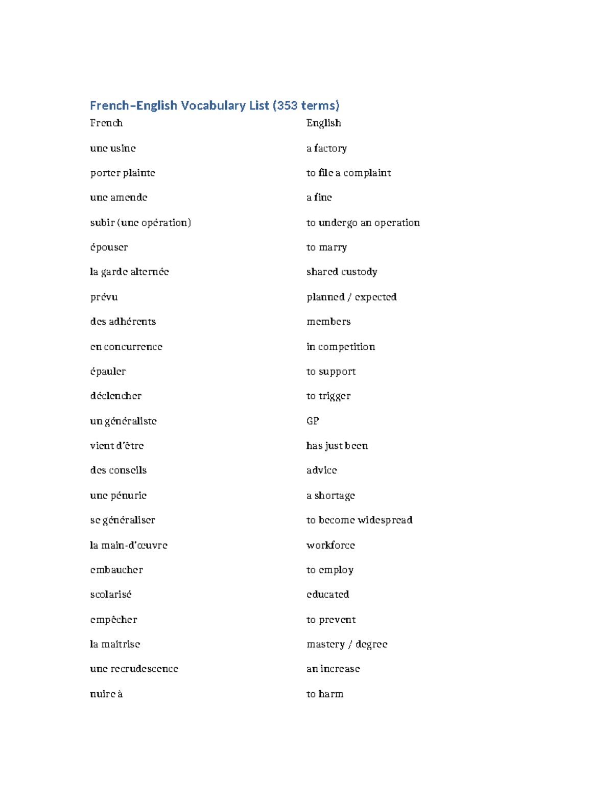 French Vocabulary List (353 Terms) for Language Learning - Studocu