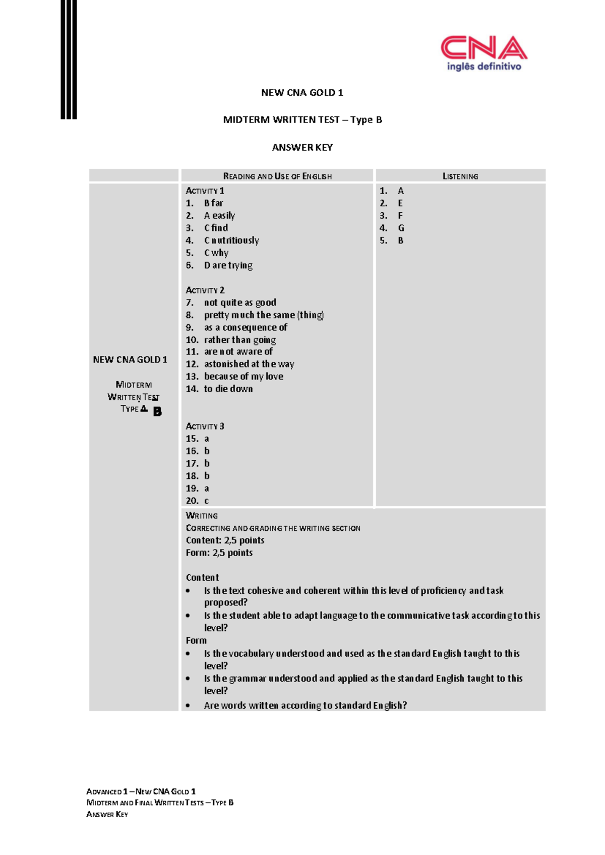 NEW CNA GOLD 1 Midterm & Final Tests Type B Answer Key - Studocu