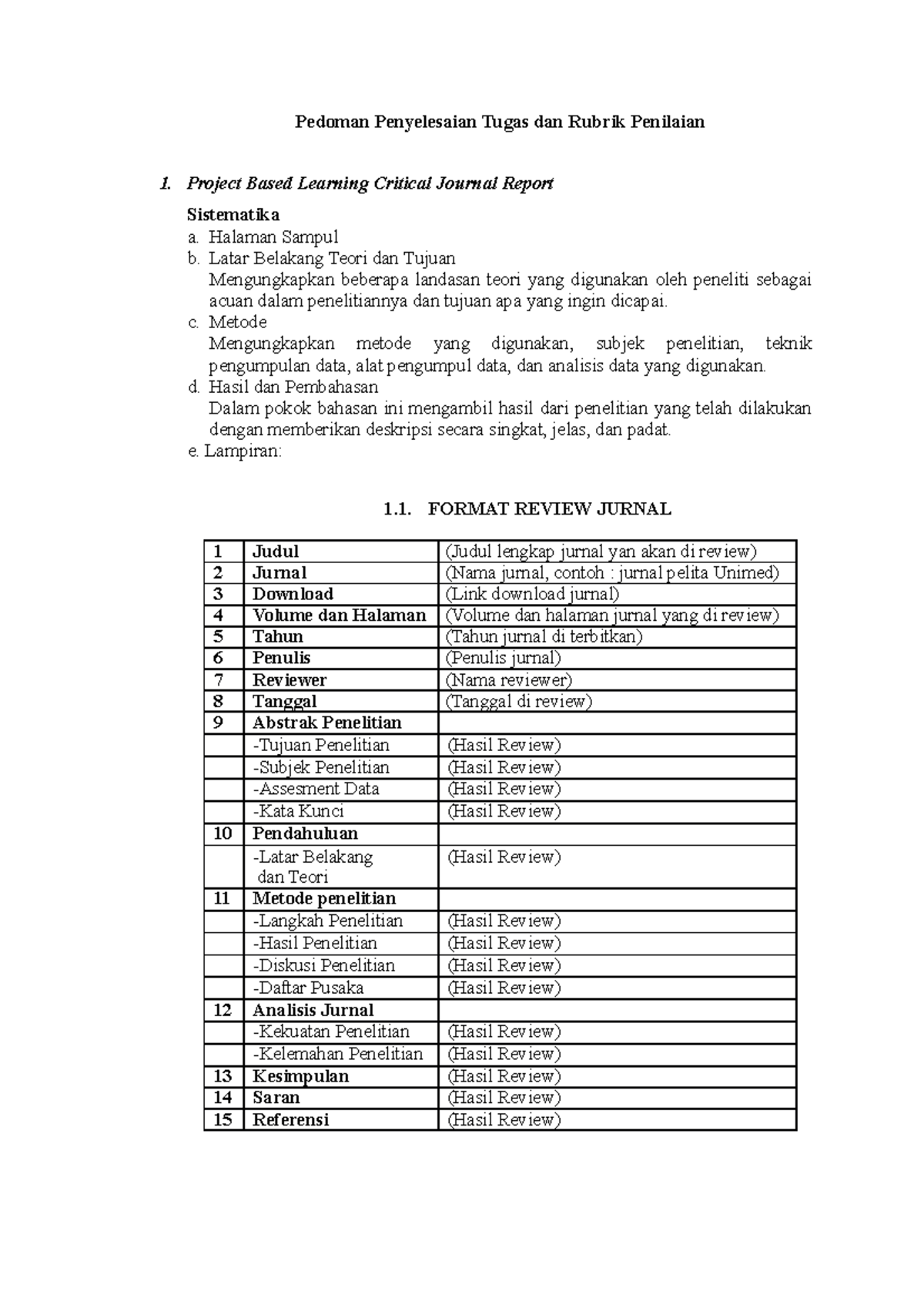 Pedoman PJBL - Pbjl - Pedoman Penyelesaian Tugas dan Rubrik Penilaian ...
