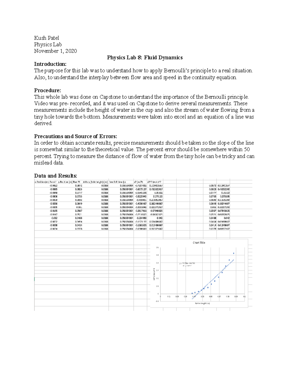 Physics Lab 8 - lab - Kush Patel Physics Lab November 1, 2020 Physics ...