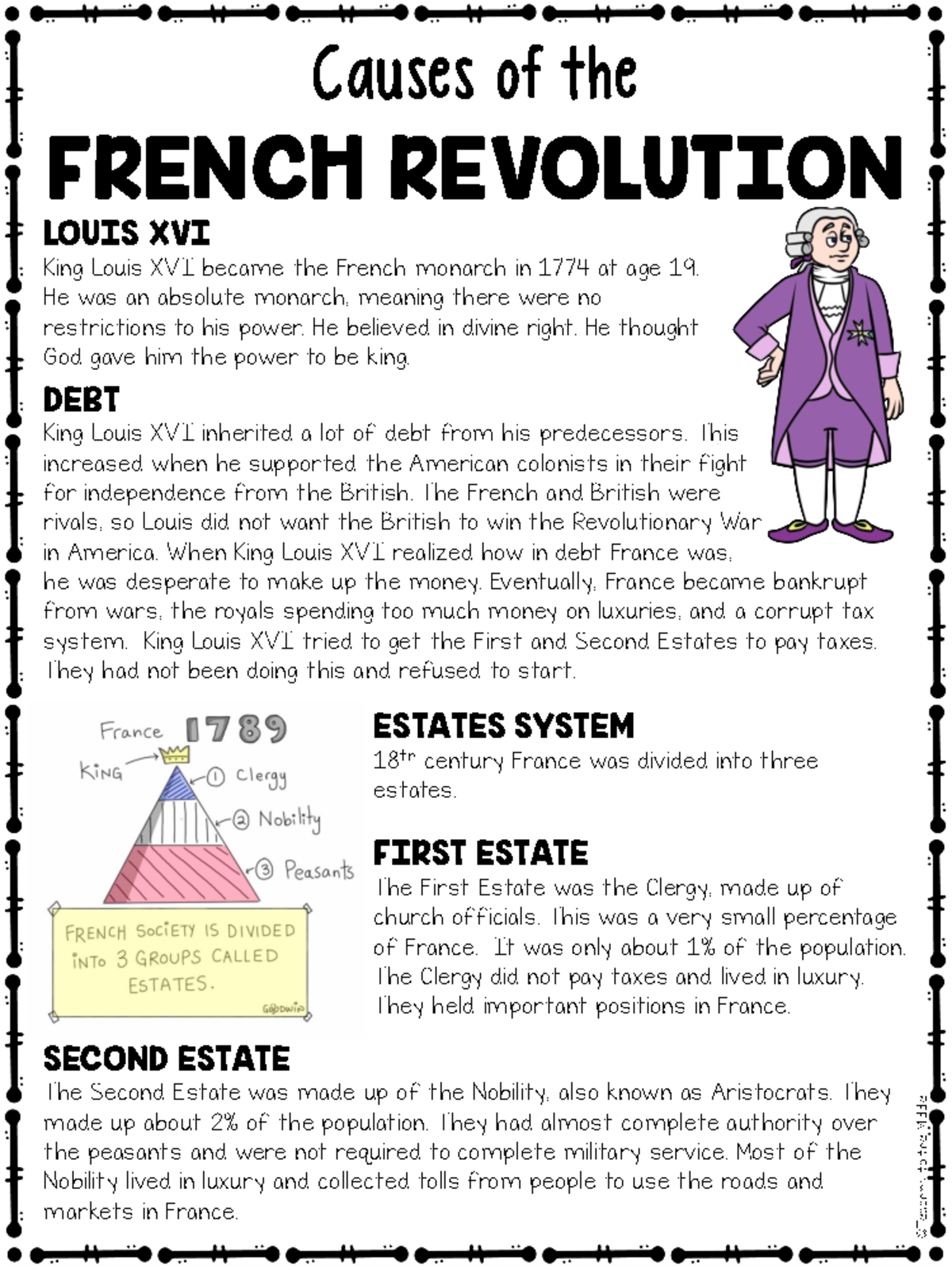 Causes of the French Revolution - K G K SCH A21JA - Student Copy - Studocu
