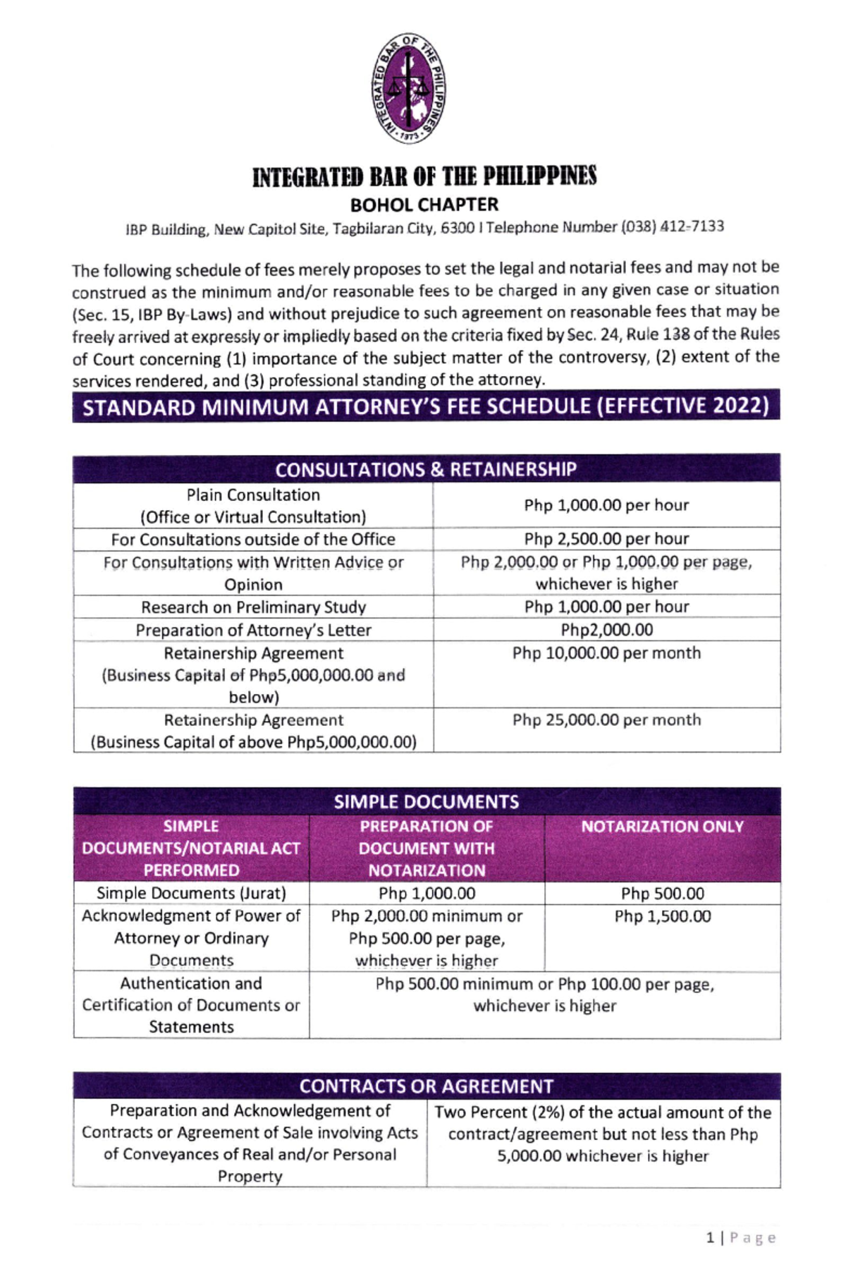 2022 Standard Minimum Attorneys' Fee Schedule (IBP) - Studocu