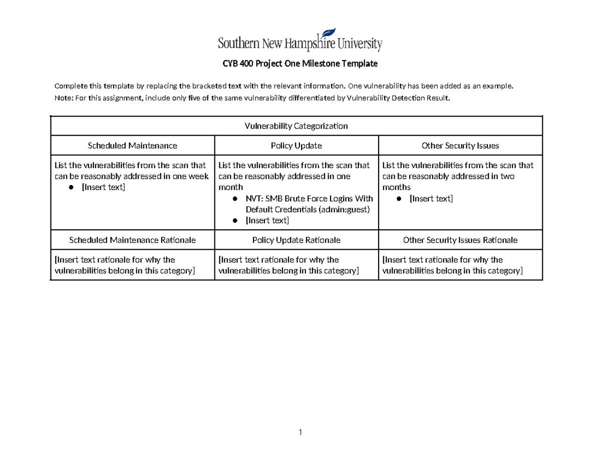CYB 400 Project One Milestone Template - CYB 400 Project One Milestone ...