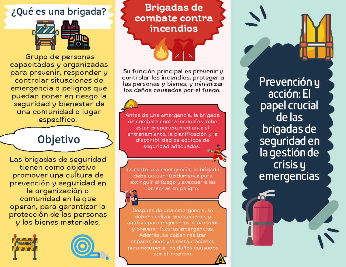 Brigadas de Seguridad: Prevención y Gestión de Emergencias - 646788517 ...