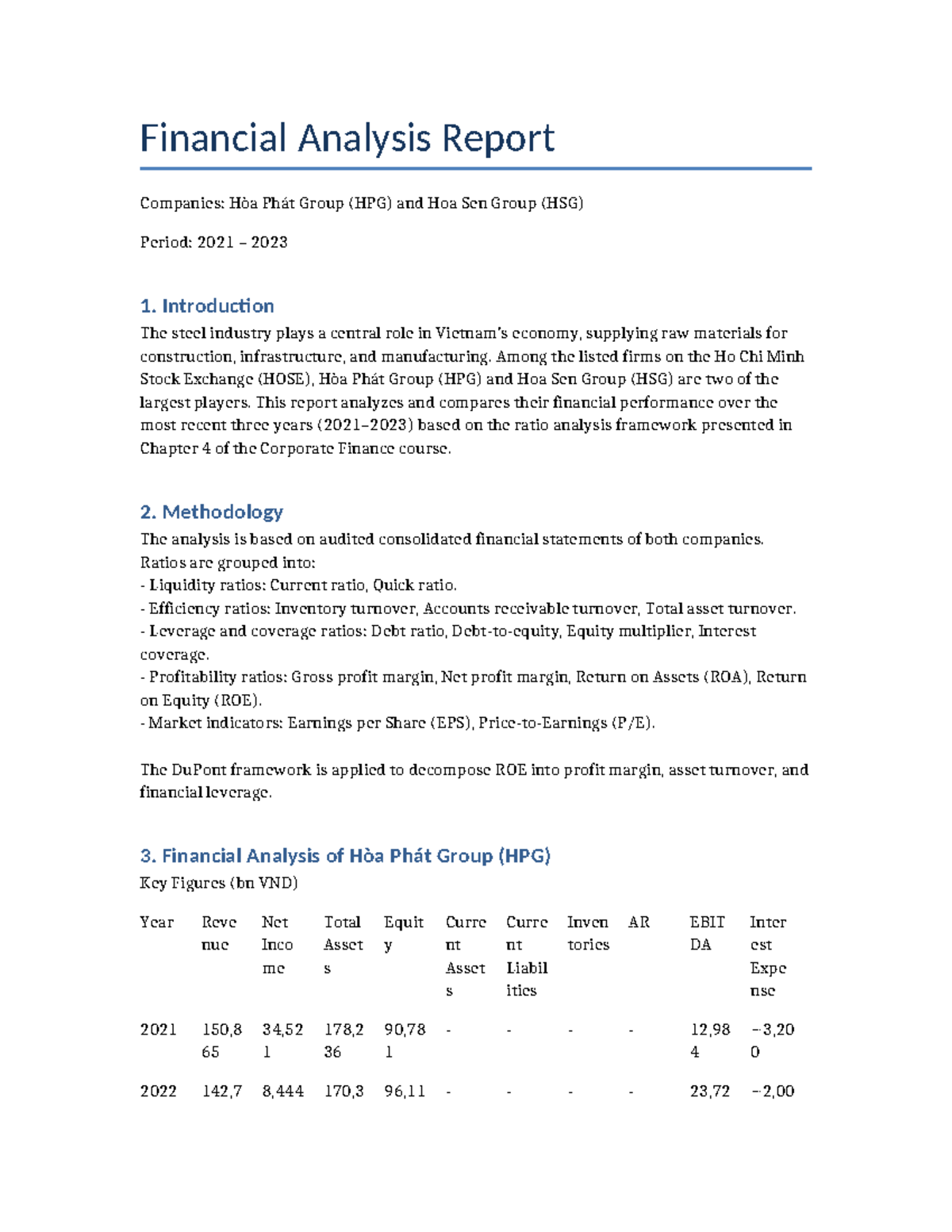 Financial Analysis Report: HPG & HSG (2021-2023) - Studocu