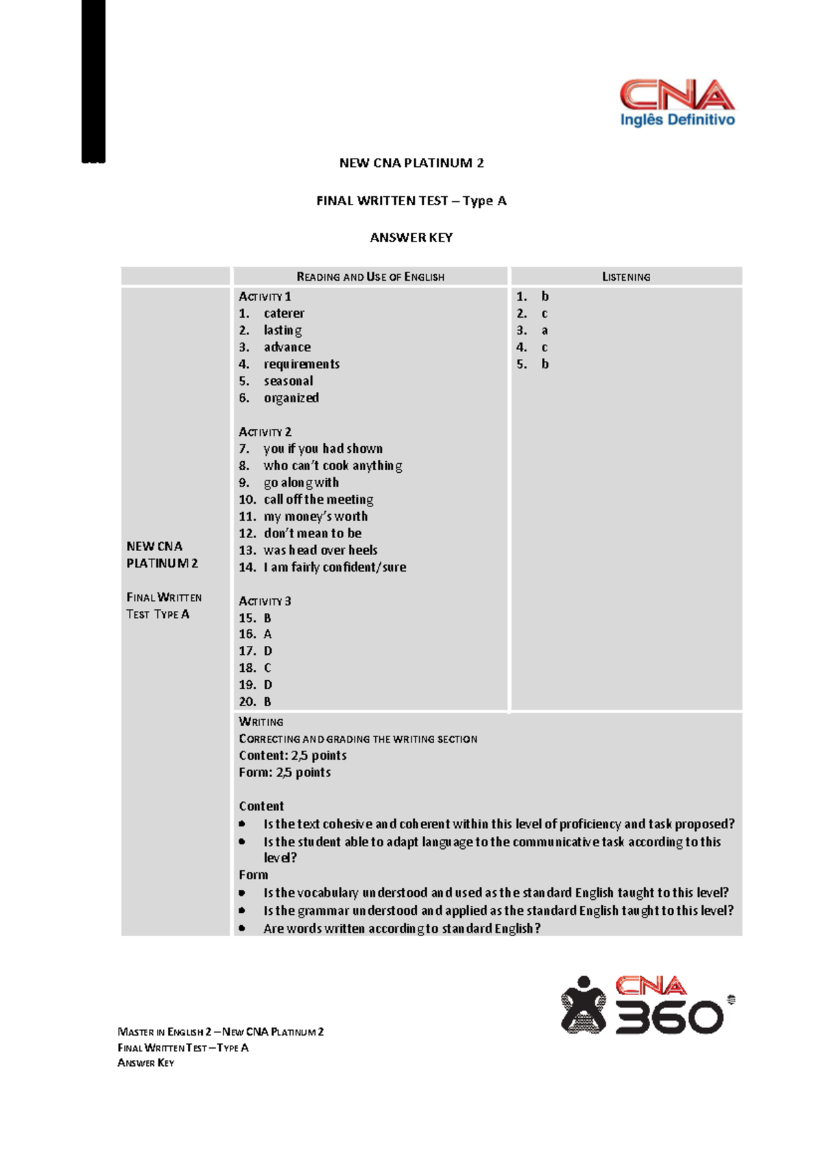 613986962 Master in English 2 Final Written Test Answer Key - Studocu