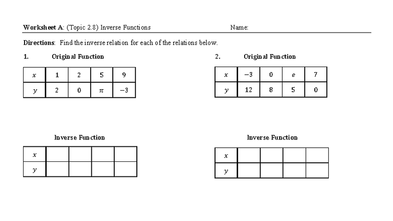 Worksheet A: Topic 2.8 - Inverse Functions Practice - Studocu