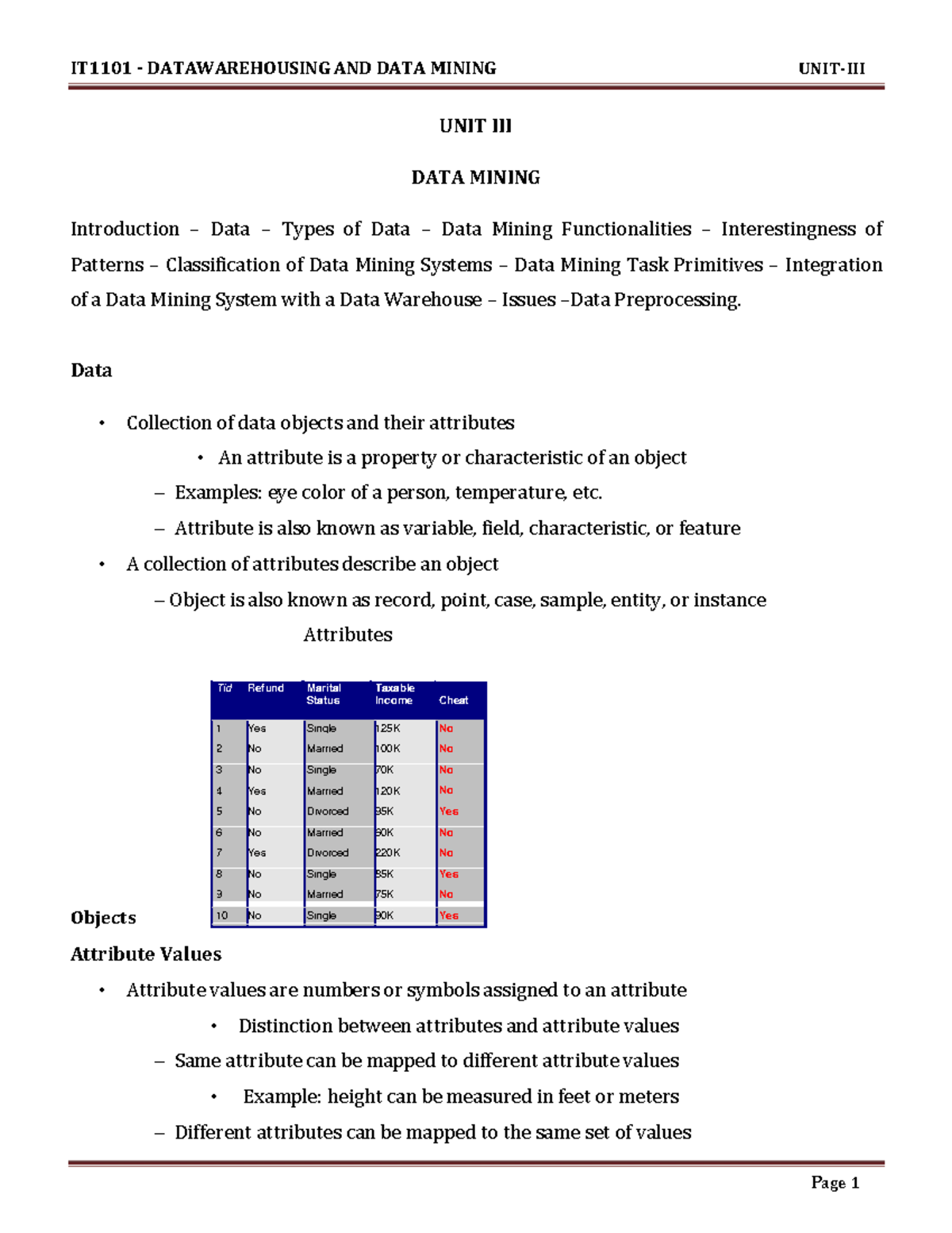 DM unit1 - notes - UNIT III DATA MINING Introduction – Data – Types of ...
