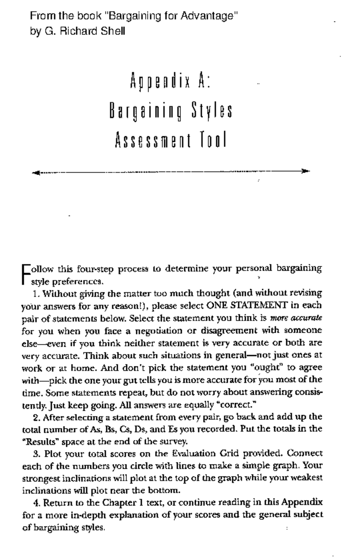 BSAT Test: Understanding Your Bargaining Styles - A Comprehensive Guide ...