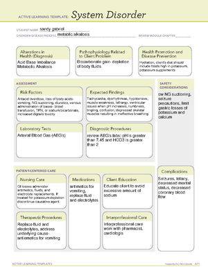 Ssri - concept map - ACTIVE LEARNING TEMPLATES TherapeuTic procedure A ...