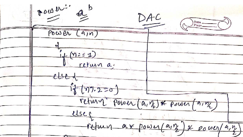 DAC - Design and Analysis of Algorithms: Time Complexity and Methods ...