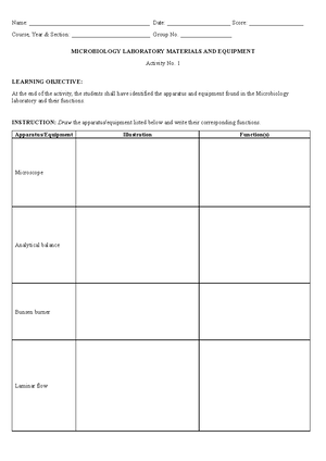 Daily Lesson PLAN( Digestion Ingestion Absorption) - DAILY LESSON PLAN ...