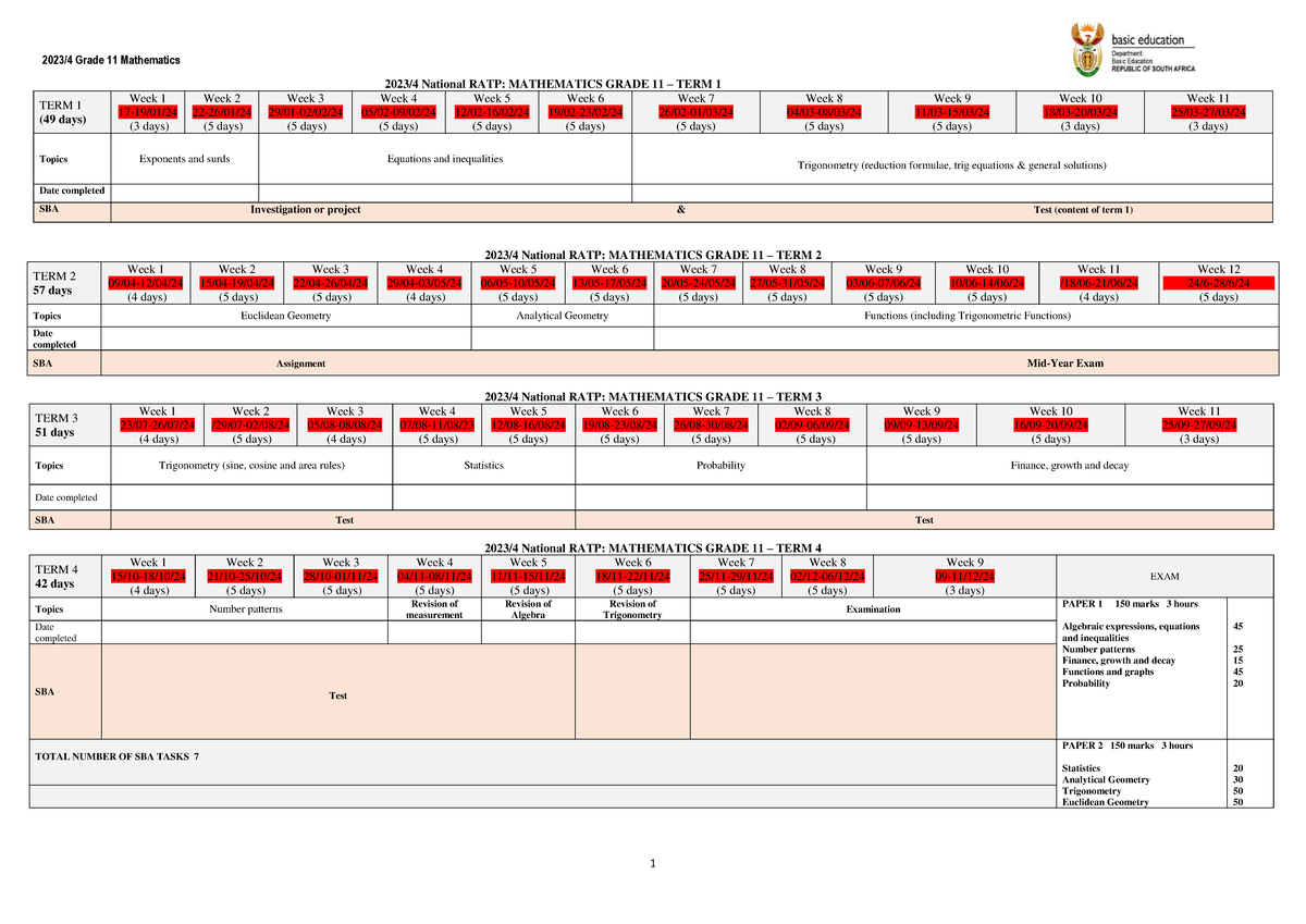 Mathematics Grade 11 National RATP: Comprehensive Year Plan (2023/4 ...