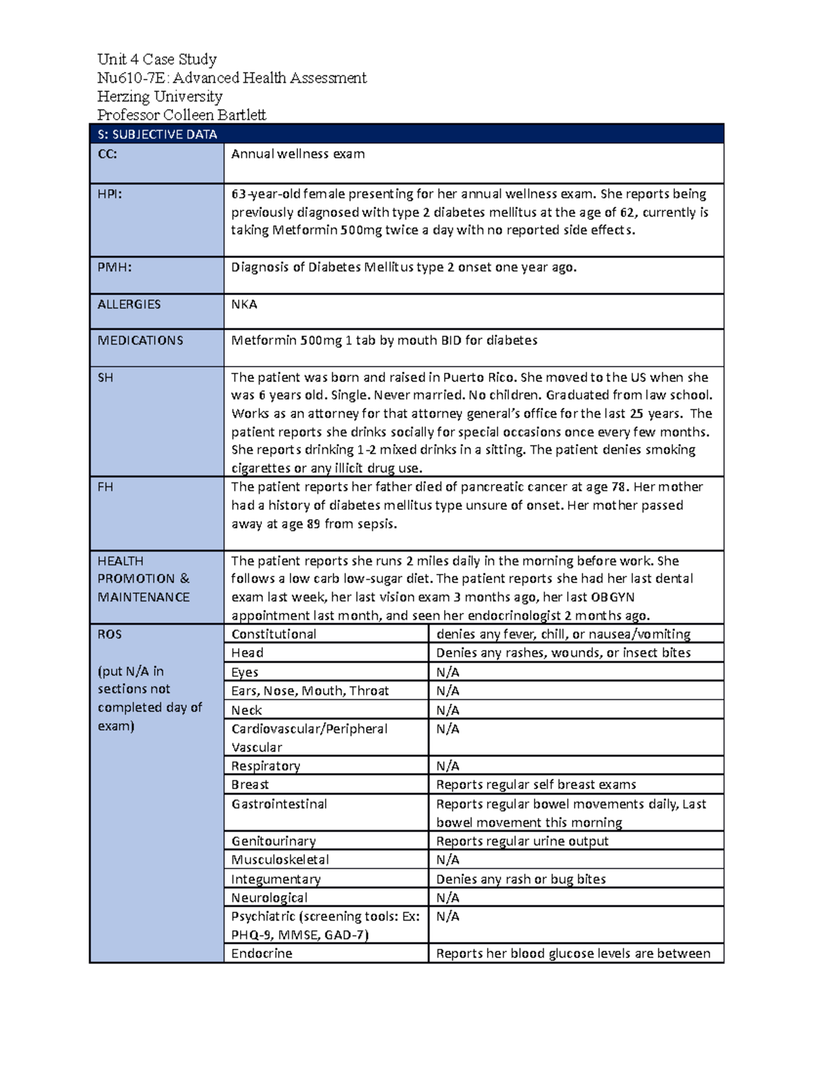 Nu610-7E Advanced Health Assessment Case Study - Week 4 Analysis - Studocu