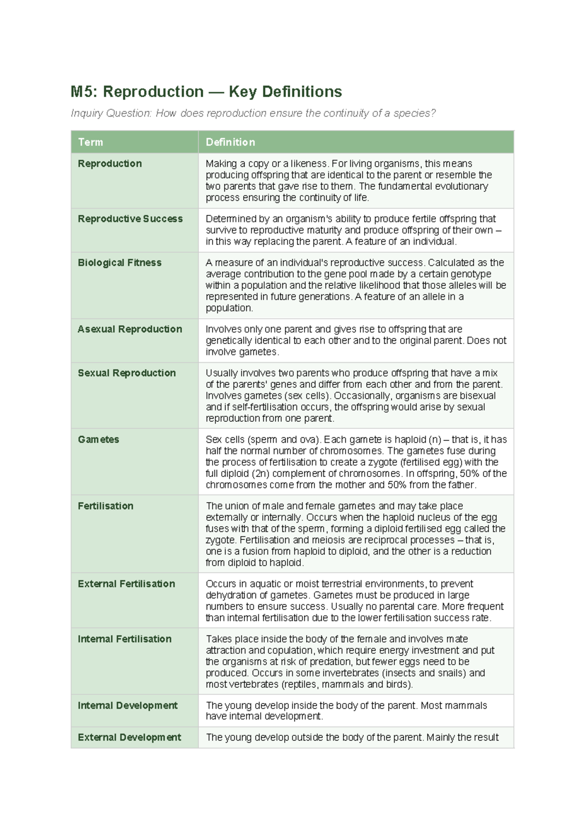 M5: Key Definitions on Reproduction and Species Continuity - Studocu