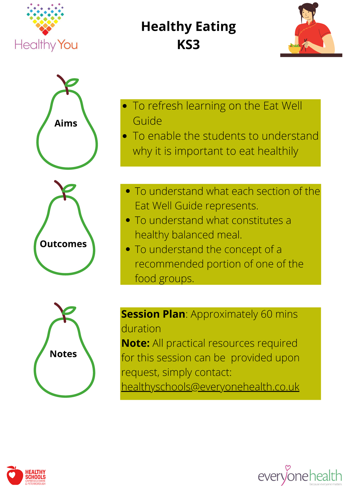 Healthy Eating KS3 Lesson Plan: Understanding the Eat Well Guide - Studocu