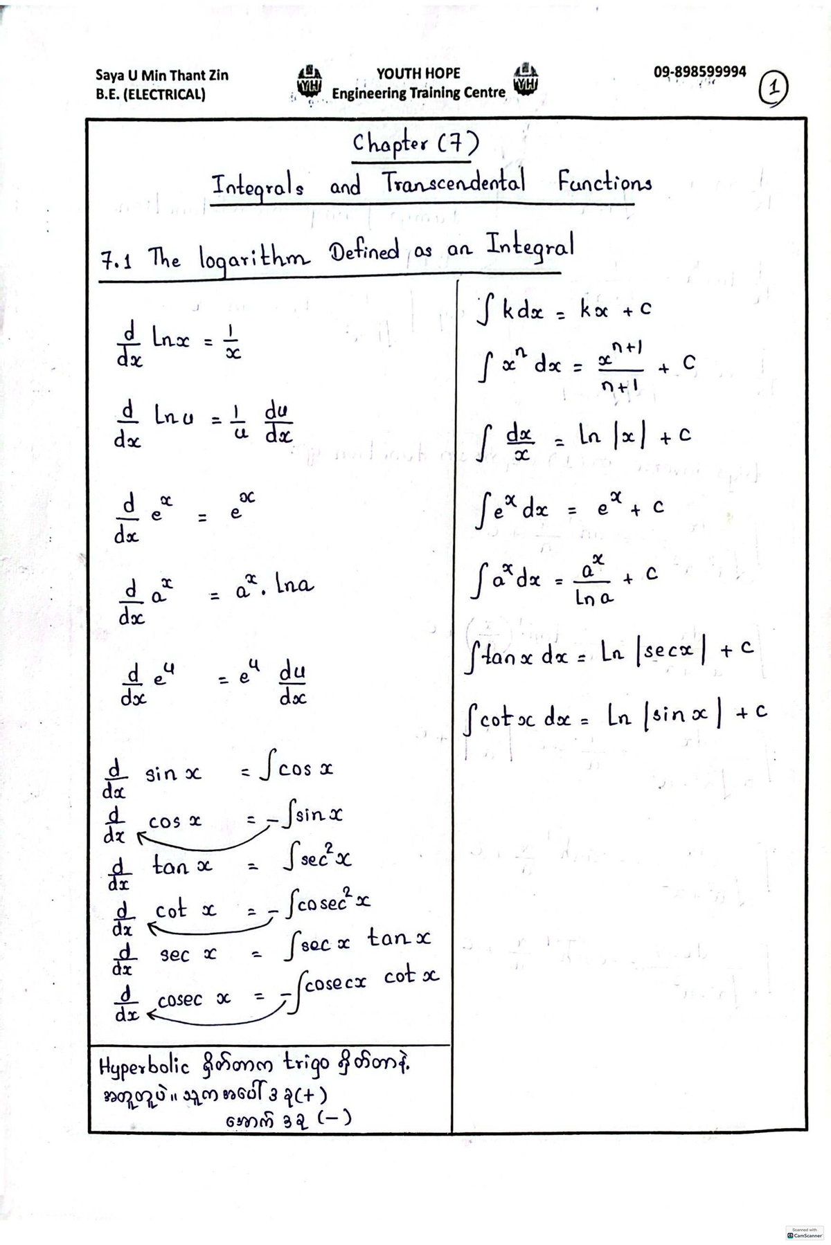 B.E. (ELECTRICAL) Engineering Training Centre - Chapter 7: Integrals ...