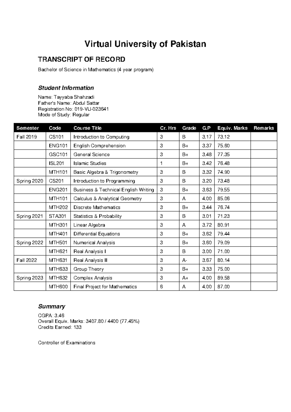 VU Transcript: Bachelor of Science in Mathematics Records - Studocu