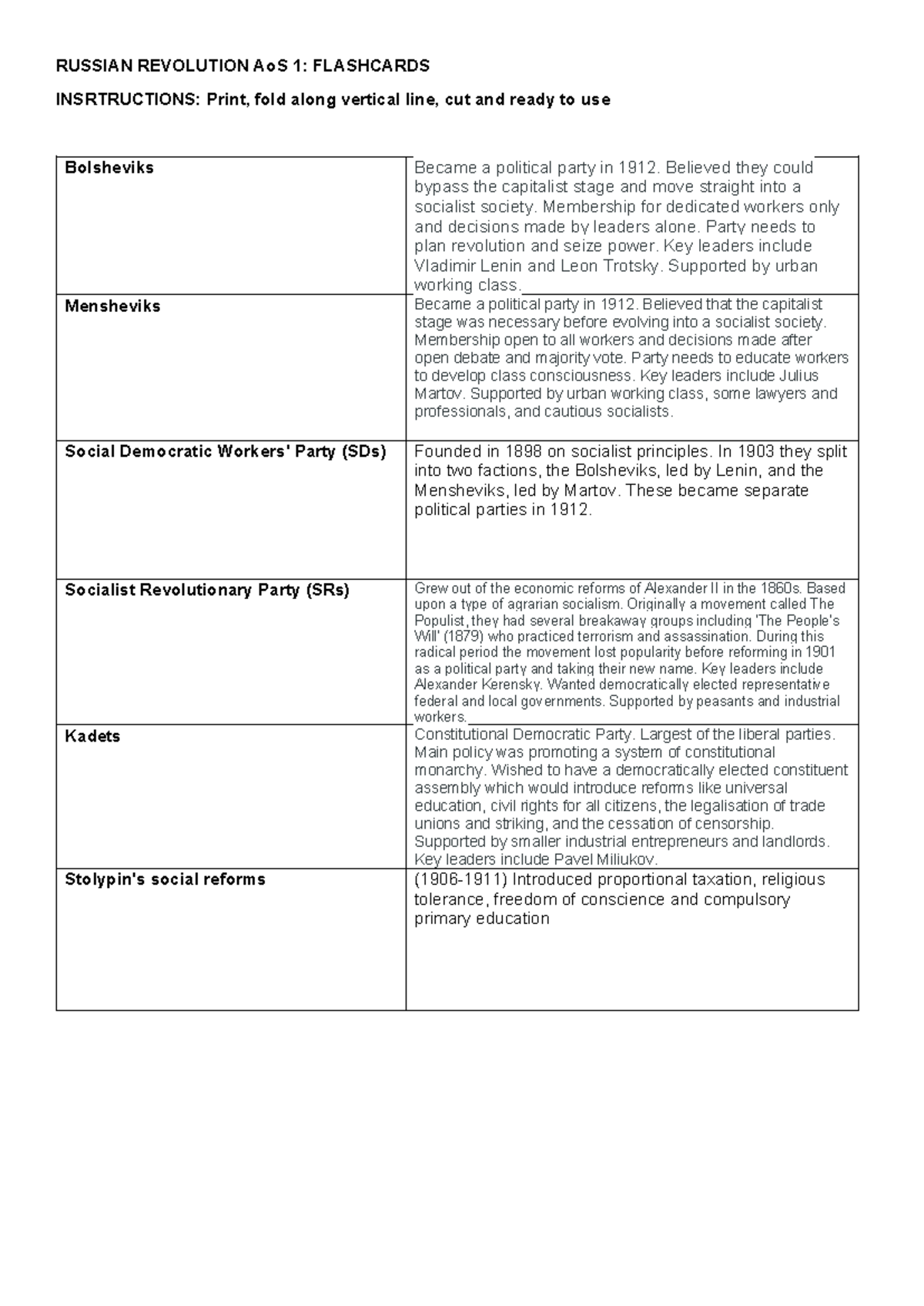 RUSSIAN REVOLUTION AoS 1: FLASHCARDS FOR STUDY AND REVIEW - Studocu