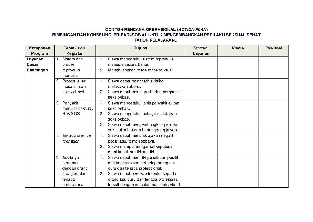 Rencana Operasional Bimbingan & Konseling Pribadi-Sosial untuk Perilaku ...