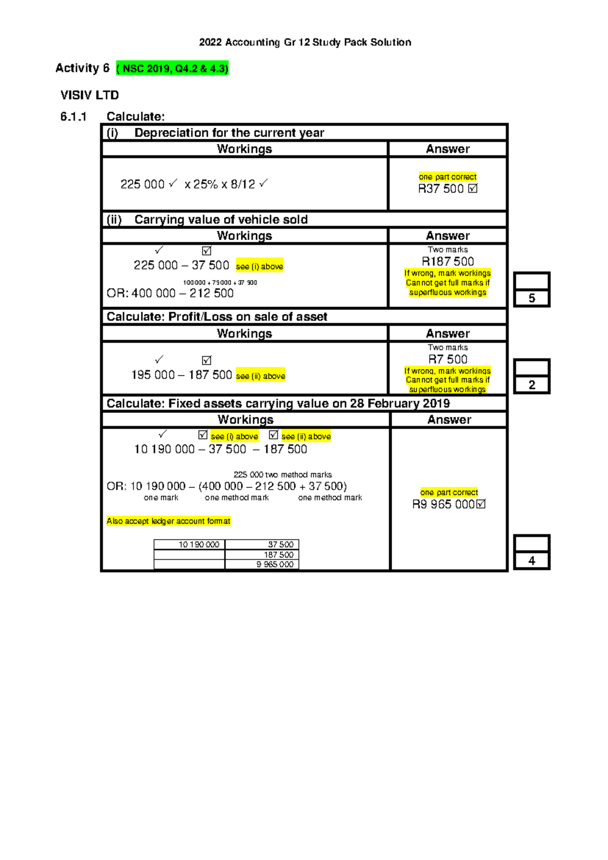 2022 Accounting Gr 12 Study Pack: Activity 6 Solutions (NSC Nov 2019 ...