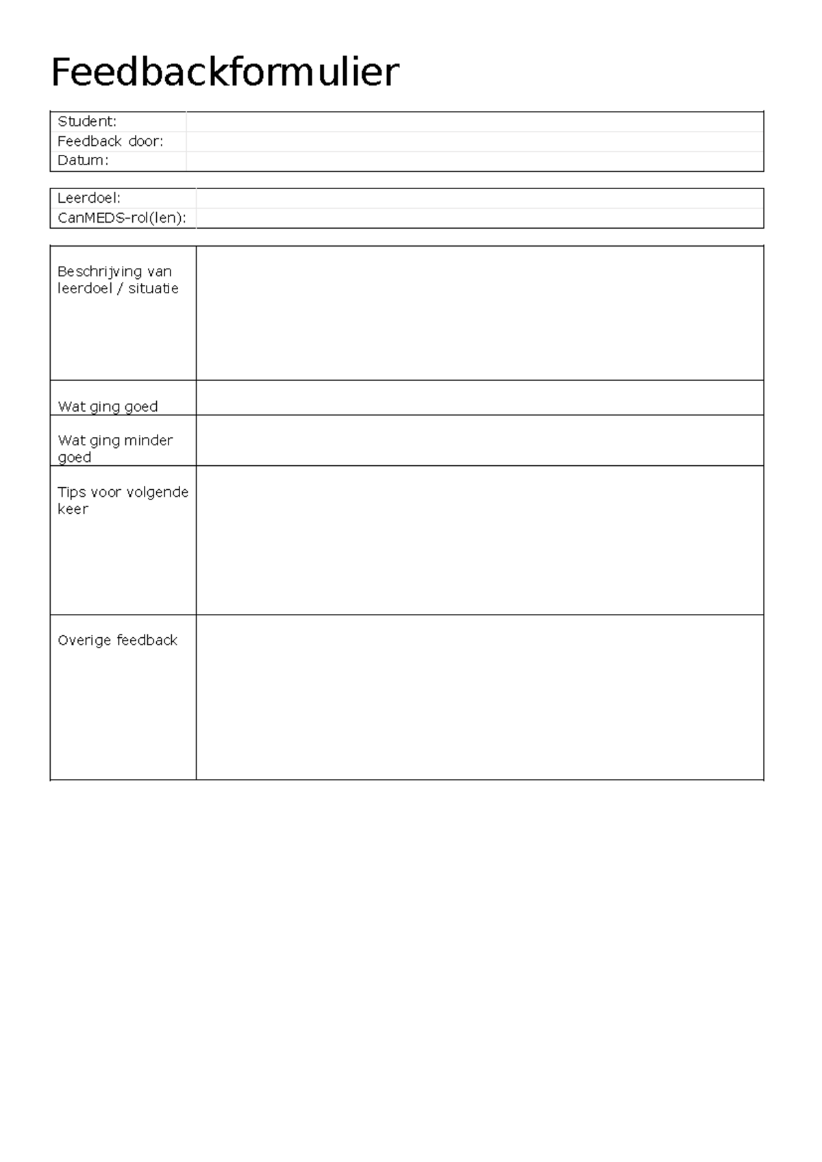 Feedback formulier - Verpleegkunde - Feedbackformulier Student ...