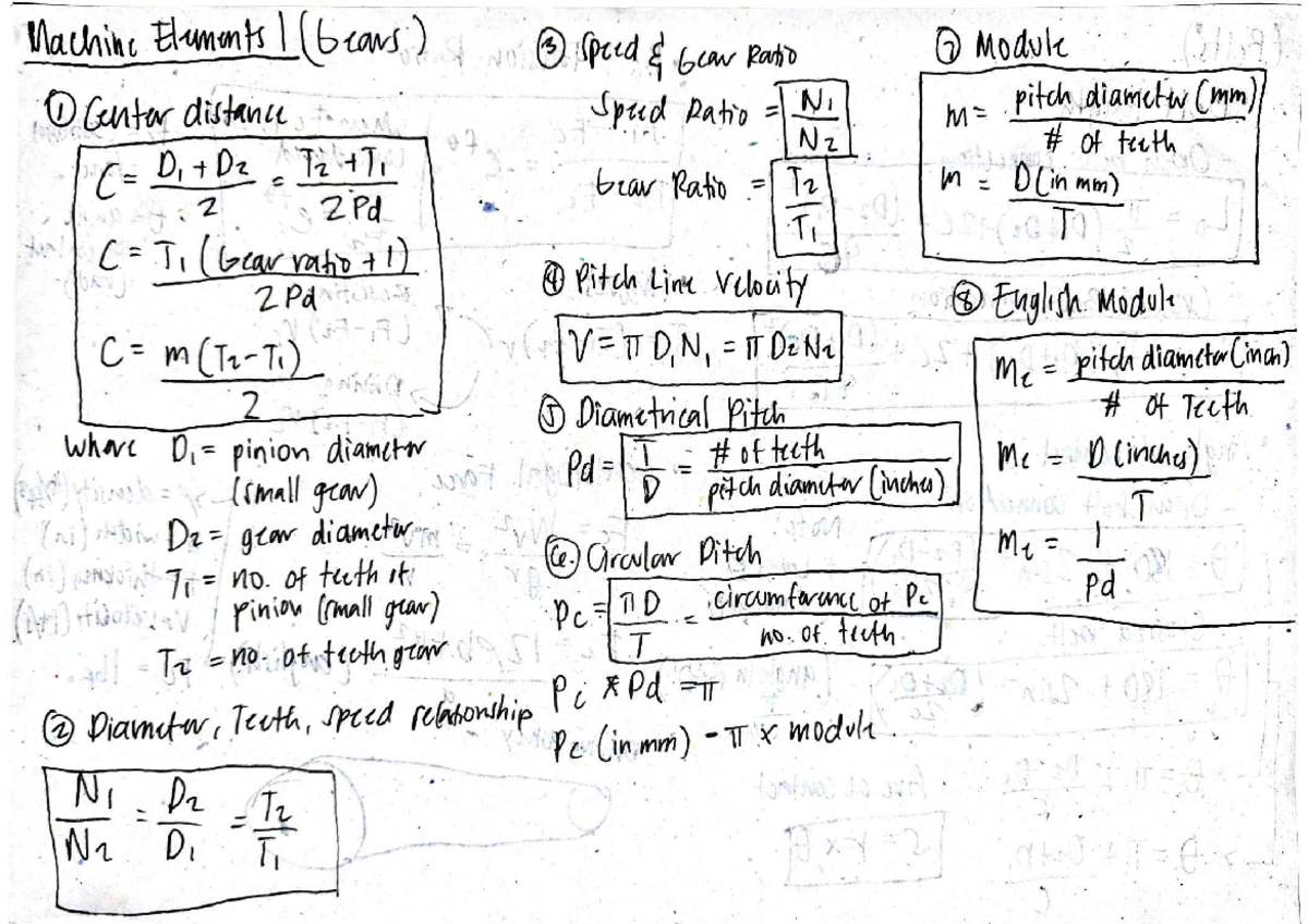 Machine Elements I (Bears) - Basic Notes on Gear Ratios and Diameters ...