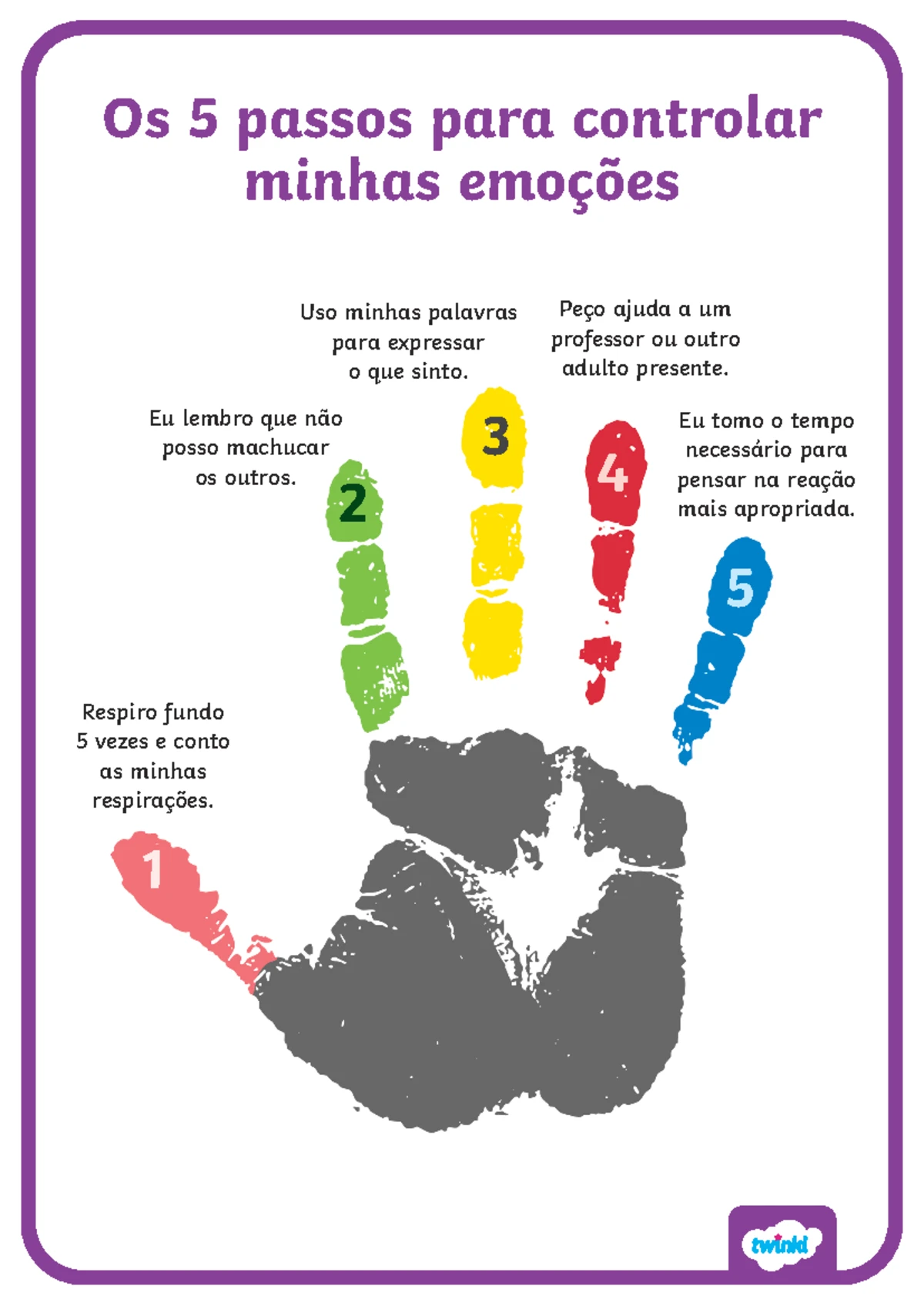 412474634 FDT Teste Neuropsicológico dos Cinco Dígitos - Studocu