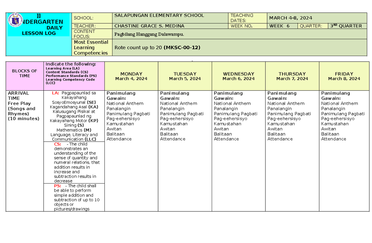 DLL-MELC-WK26 - SEMI DETAILED LP - ]] KINDERGARTEN DAILY LESSON LOG ...