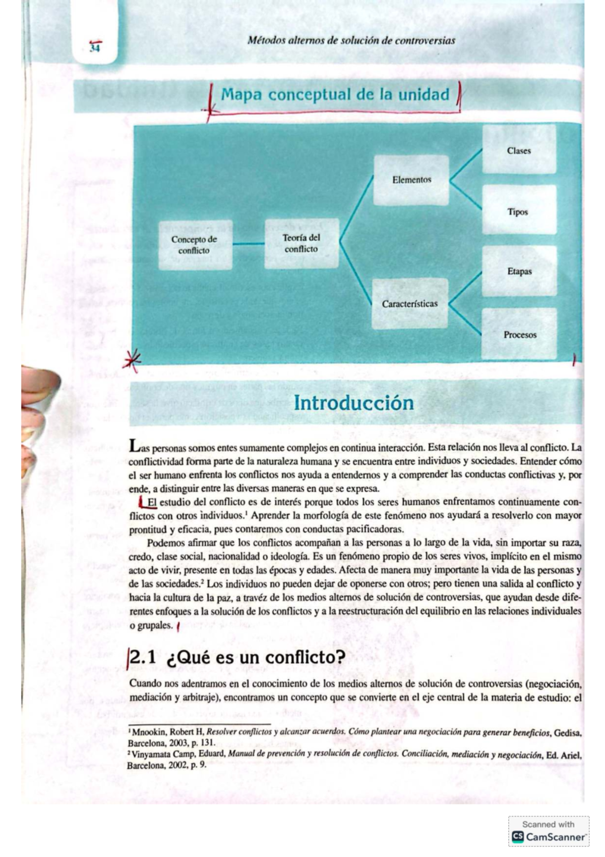 Métodos Alternos de Solución de Controversias: Mapa Conceptual y Teoría ...