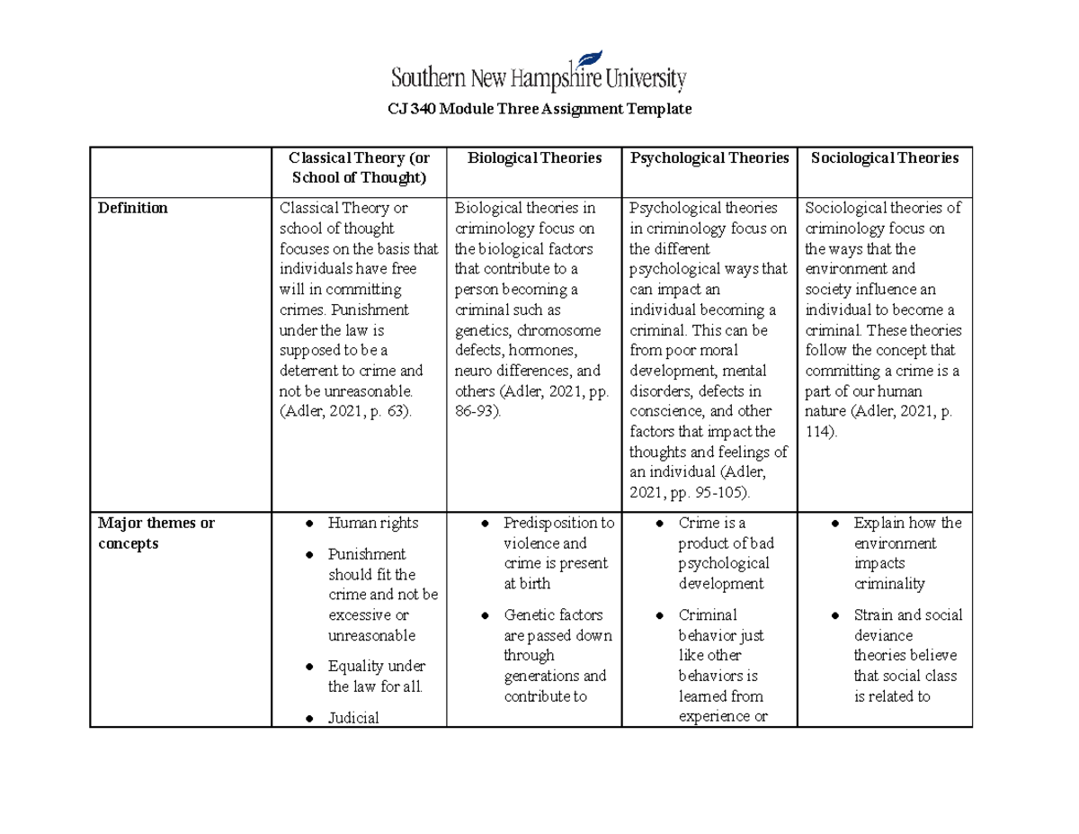 CJ 340 Module Three Assignment Template - CJ 340 Module Three ...