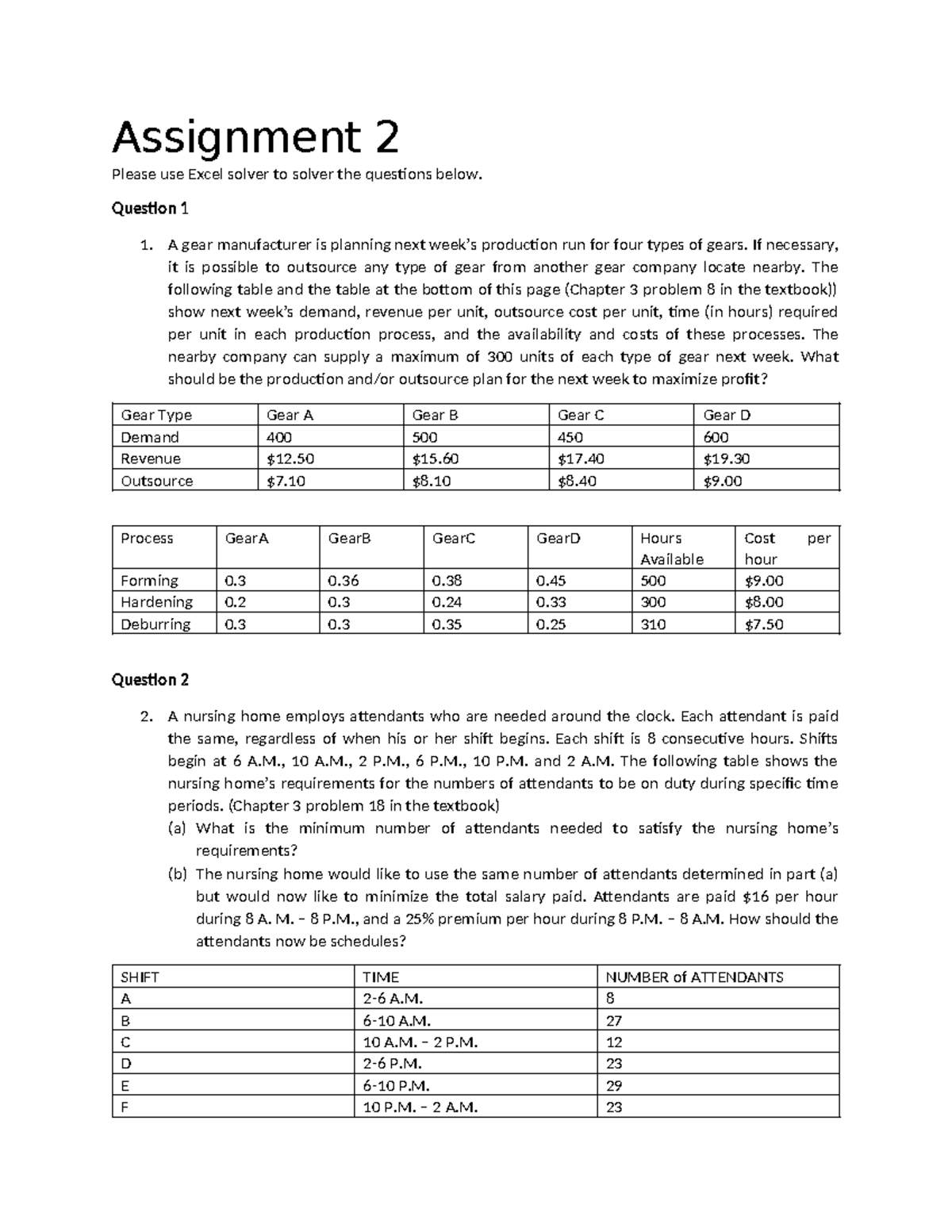 Assignment 2 - Solving Linear Programming with Excel Solver - Studocu