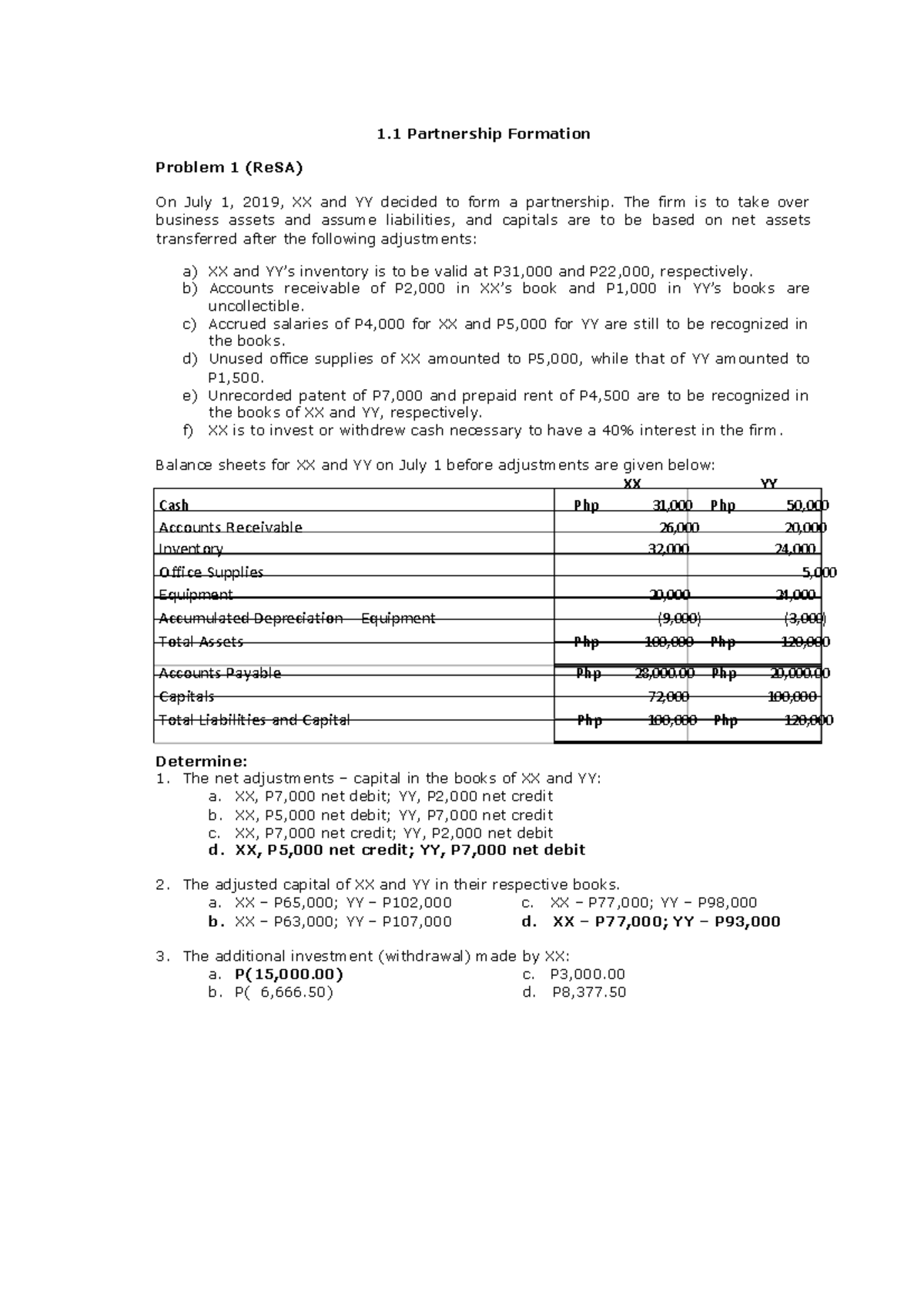 Partnership Formation Problems: ReSA Case Studies and Solutions - Studocu